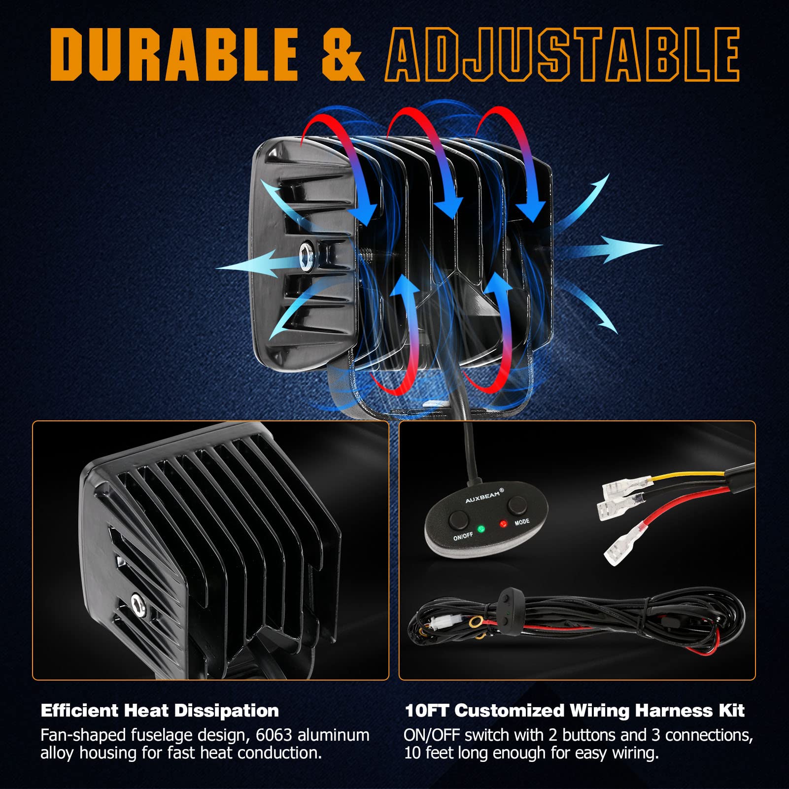 Snapklik.com : LED Amber Light Pods 3Inch 72W Strobe Light Bar Offroad ...