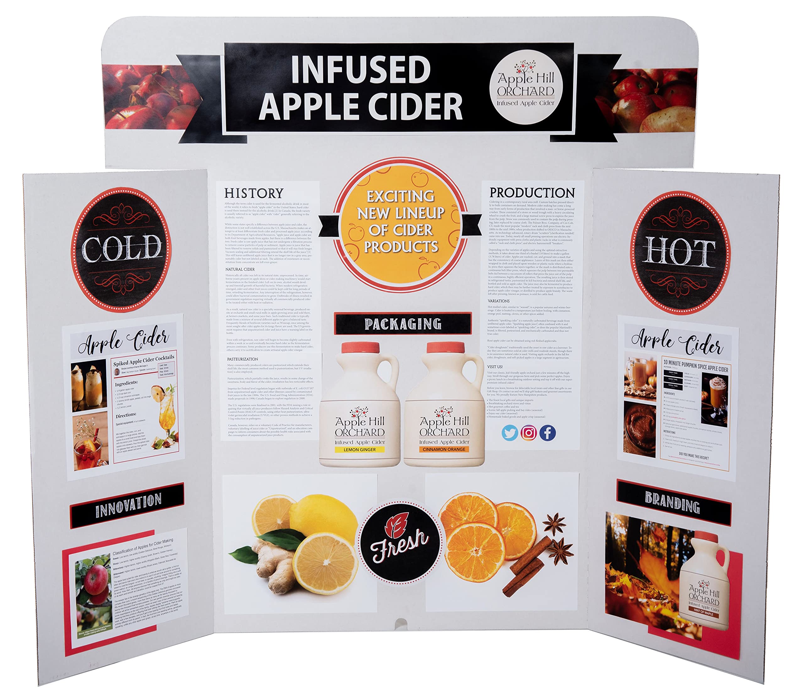 How To Make A Poster Board Presentation