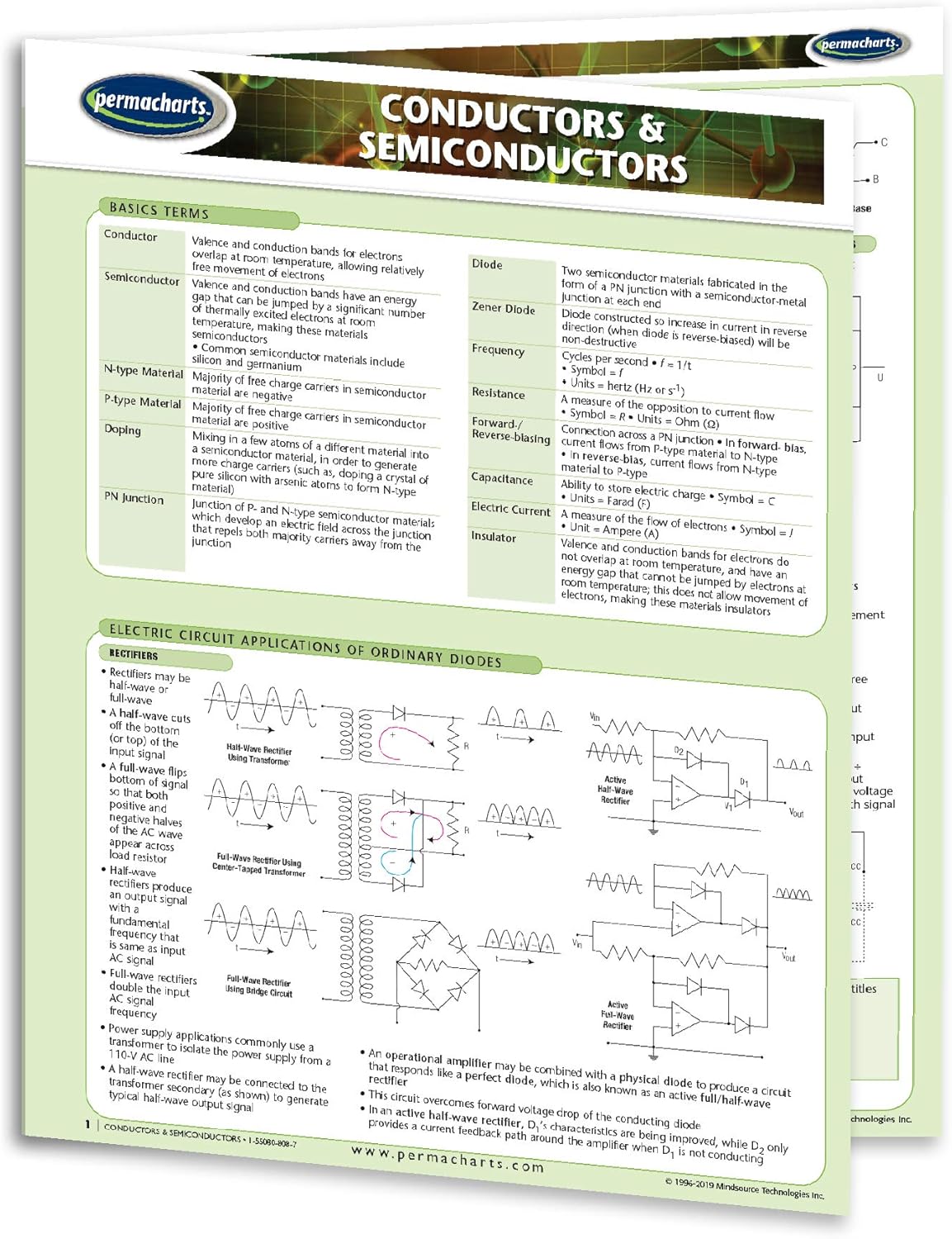 Conductors & Semiconductors Guide - Electrical Engineering Quick ...