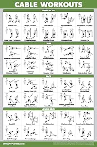 QuickFit Cable Machine Workout Poster - Cable Machine Exercise Chart ...