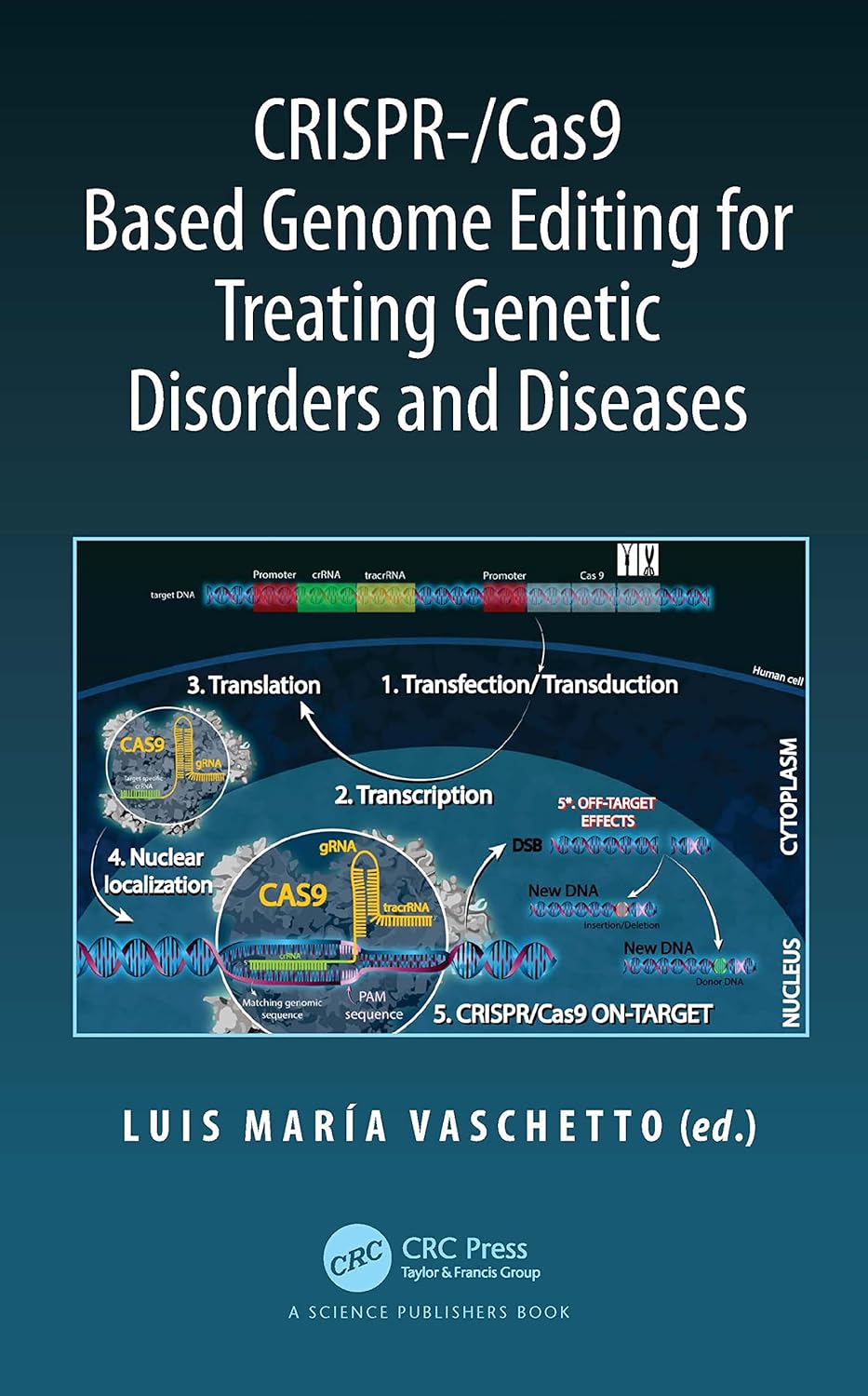 CRISPR-/Cas9 Based Genome Editing for Treating Genetic Disorders and ...