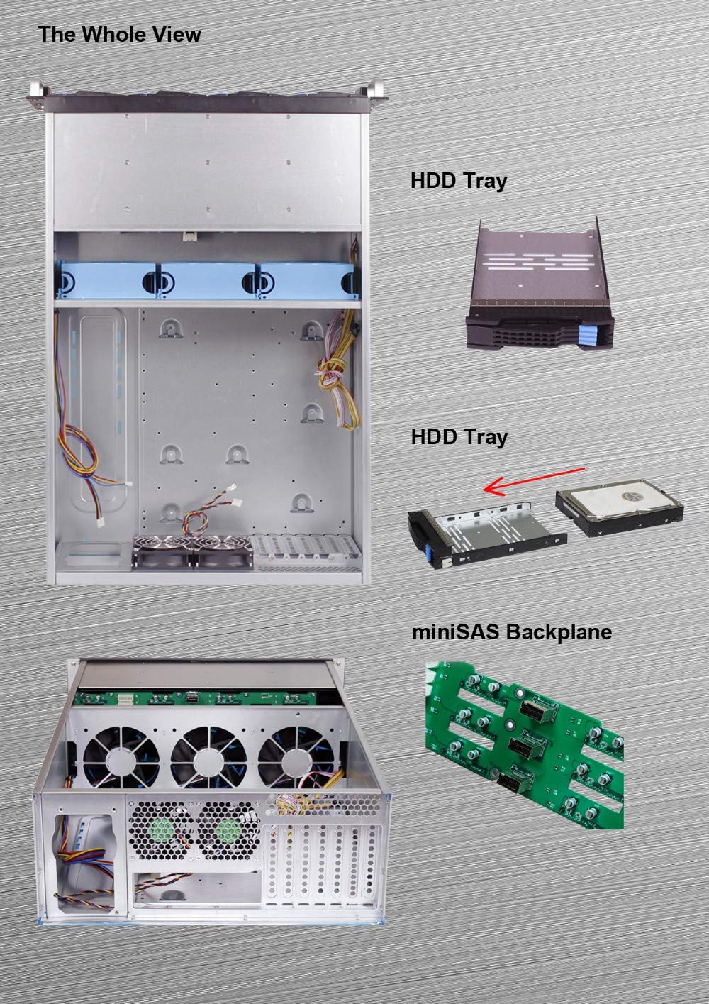 Buy DAOHE 4U 19inch Storage Server Case V4407 Hotswap 6Gb IPFS 24 Bay ...