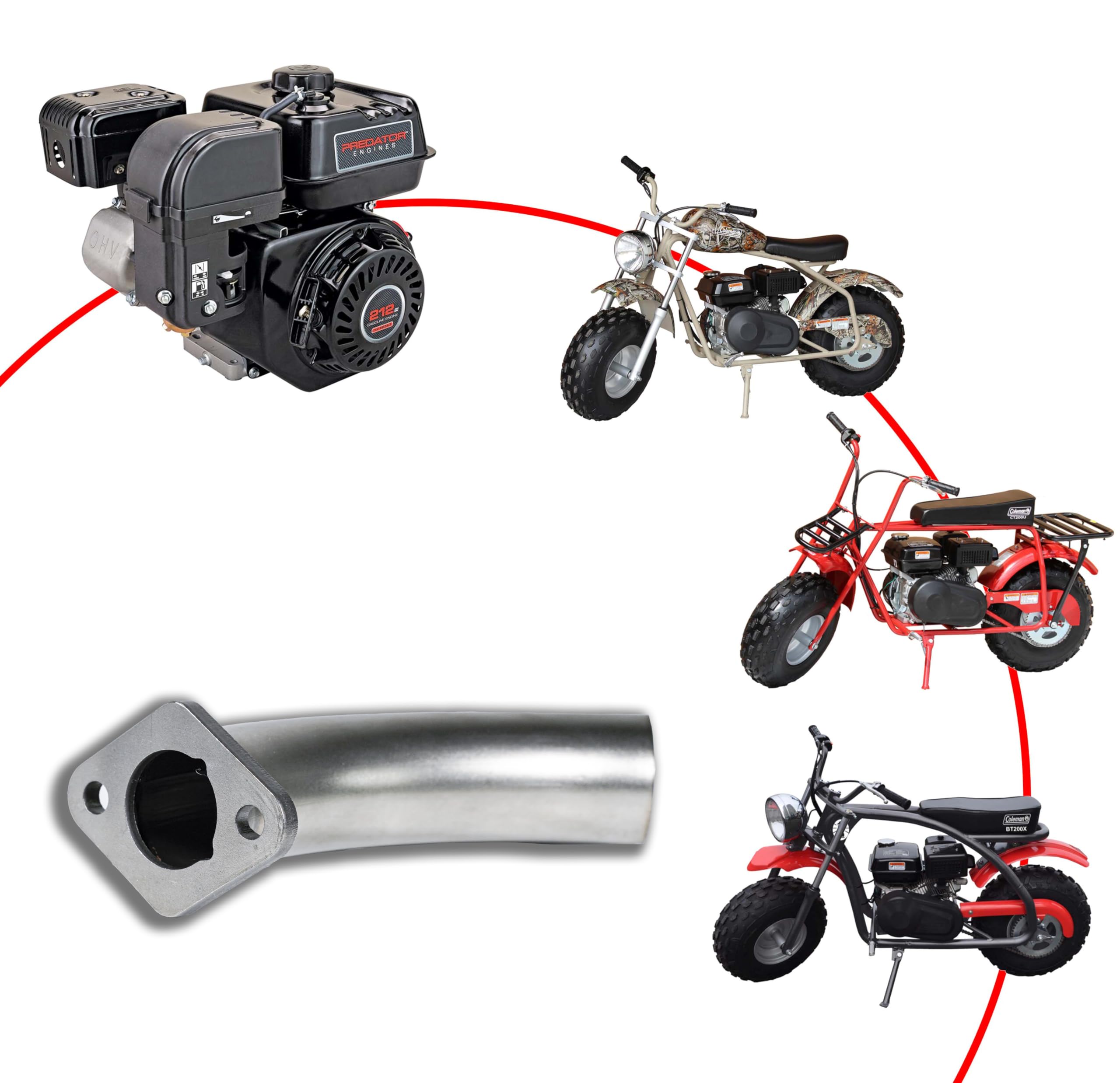 Snapklik.com : JMCHstore Performance Racing Flatsilde Intake Pipe Inlet ...