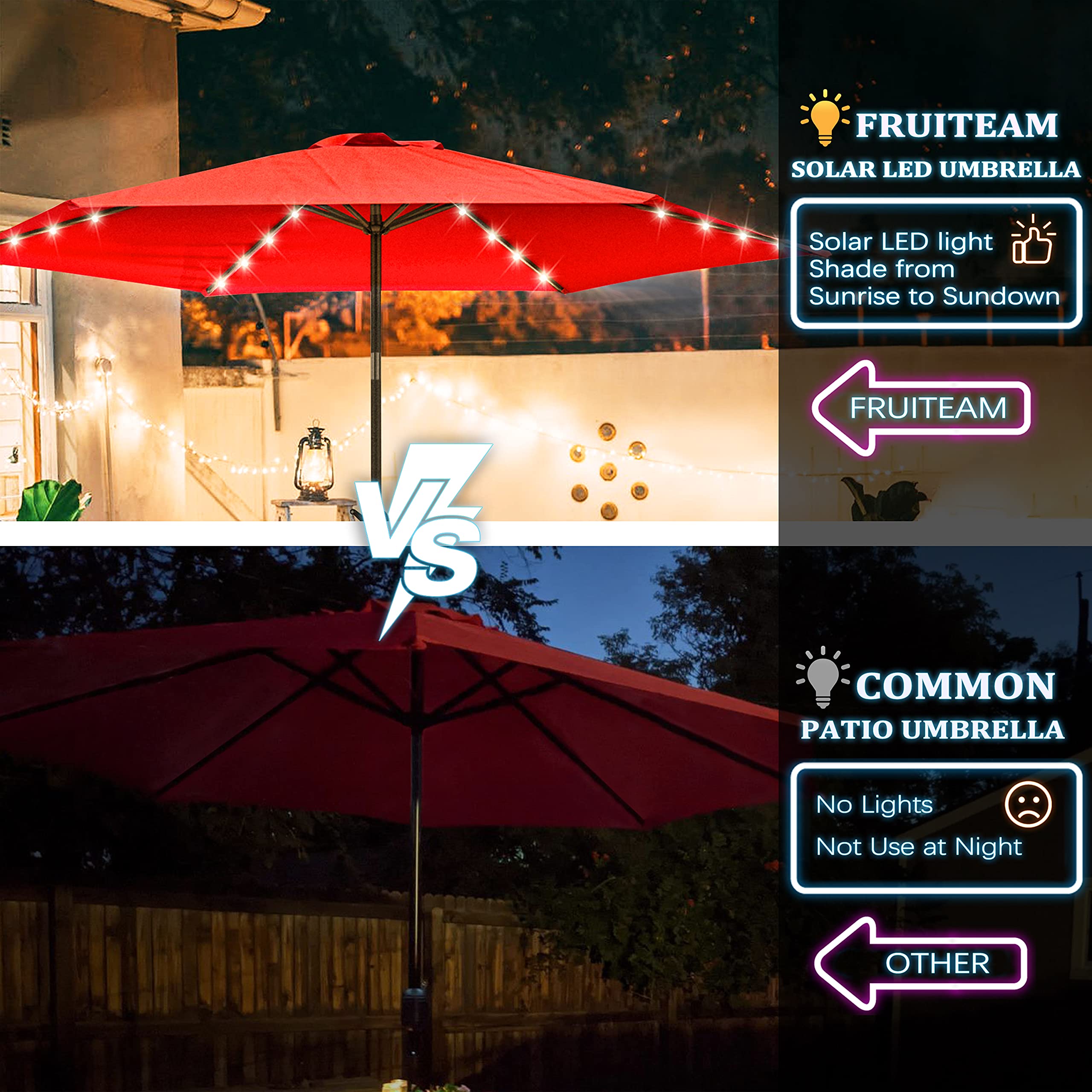 Snapklik.com : FRUITEAM 7.5 Solar 24 LED Lighted Umbrella-Solar ...