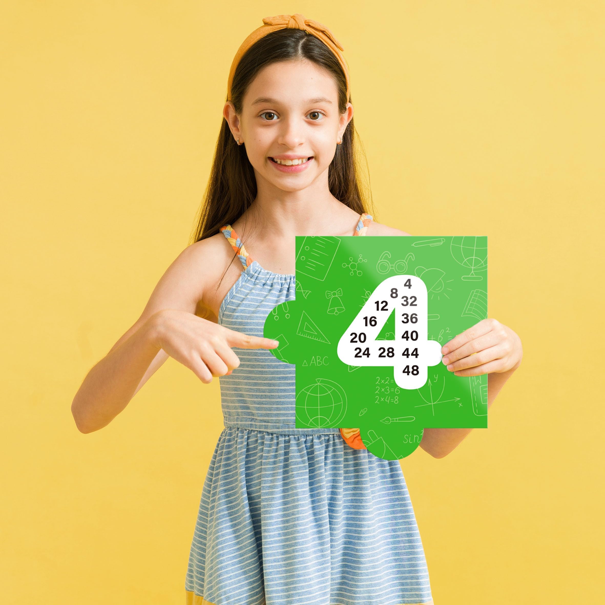 Snapklik.com : 16Pcs Math Multiples Number Posters For Classroom From 1 ...