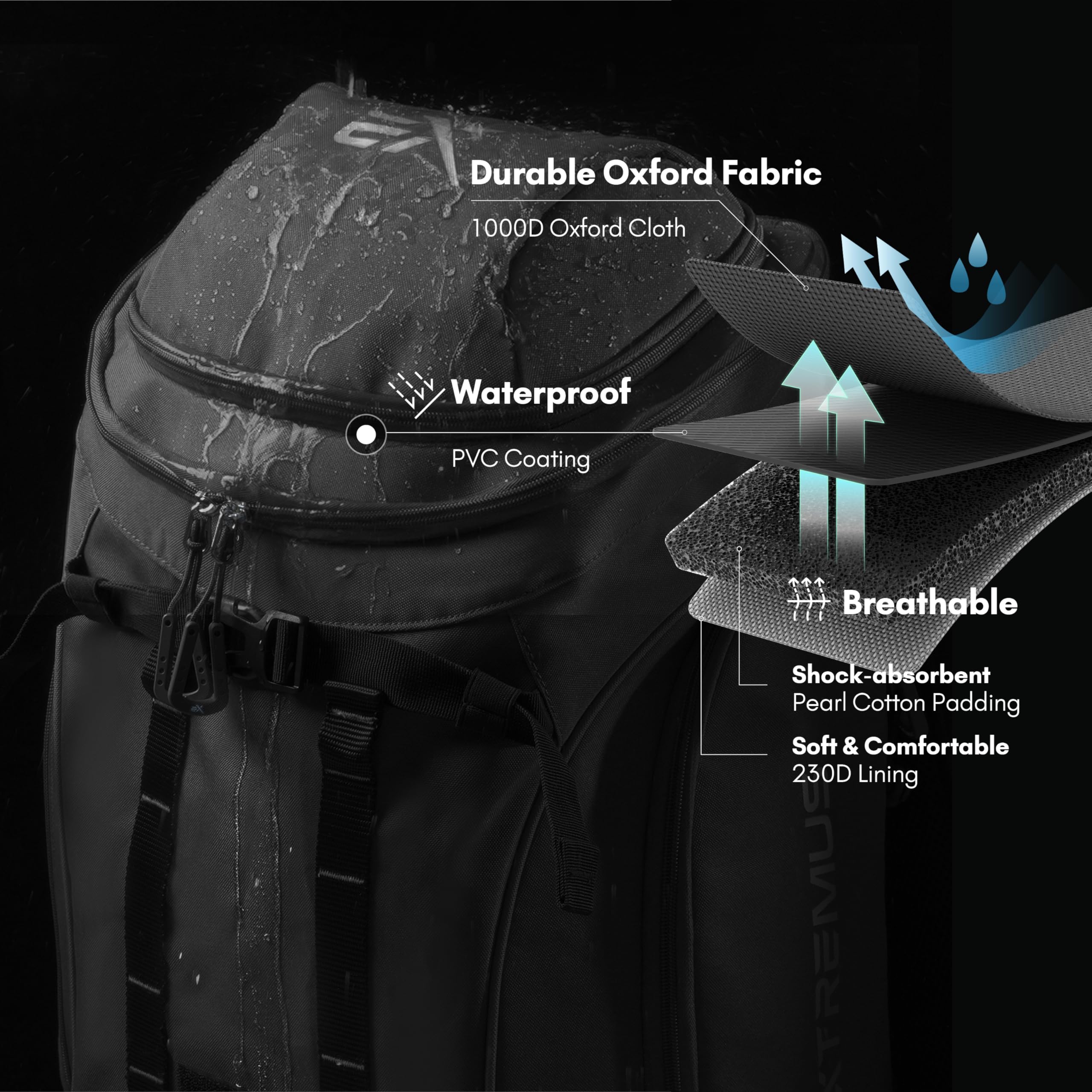 Snapklik.com : Ski Boot Bag, Waterproof Snowboard Boot Bag, Travel ...