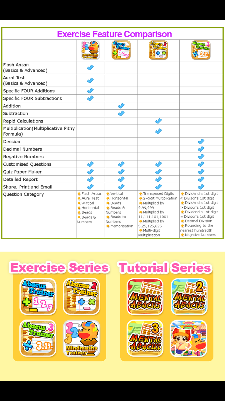Abacus Trainer 3 - App on Amazon Appstore