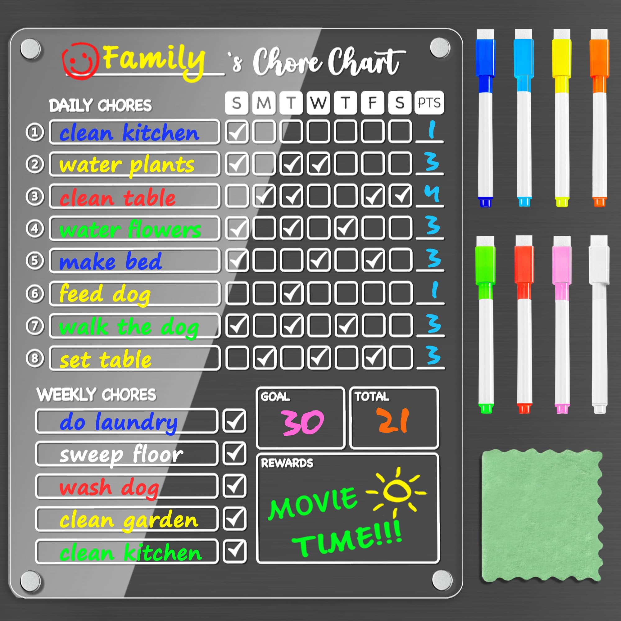 Kitchen Duties Chart
