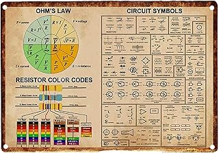 Mastering Ohm's Law: How To Type The Symbol Easily | LawShun