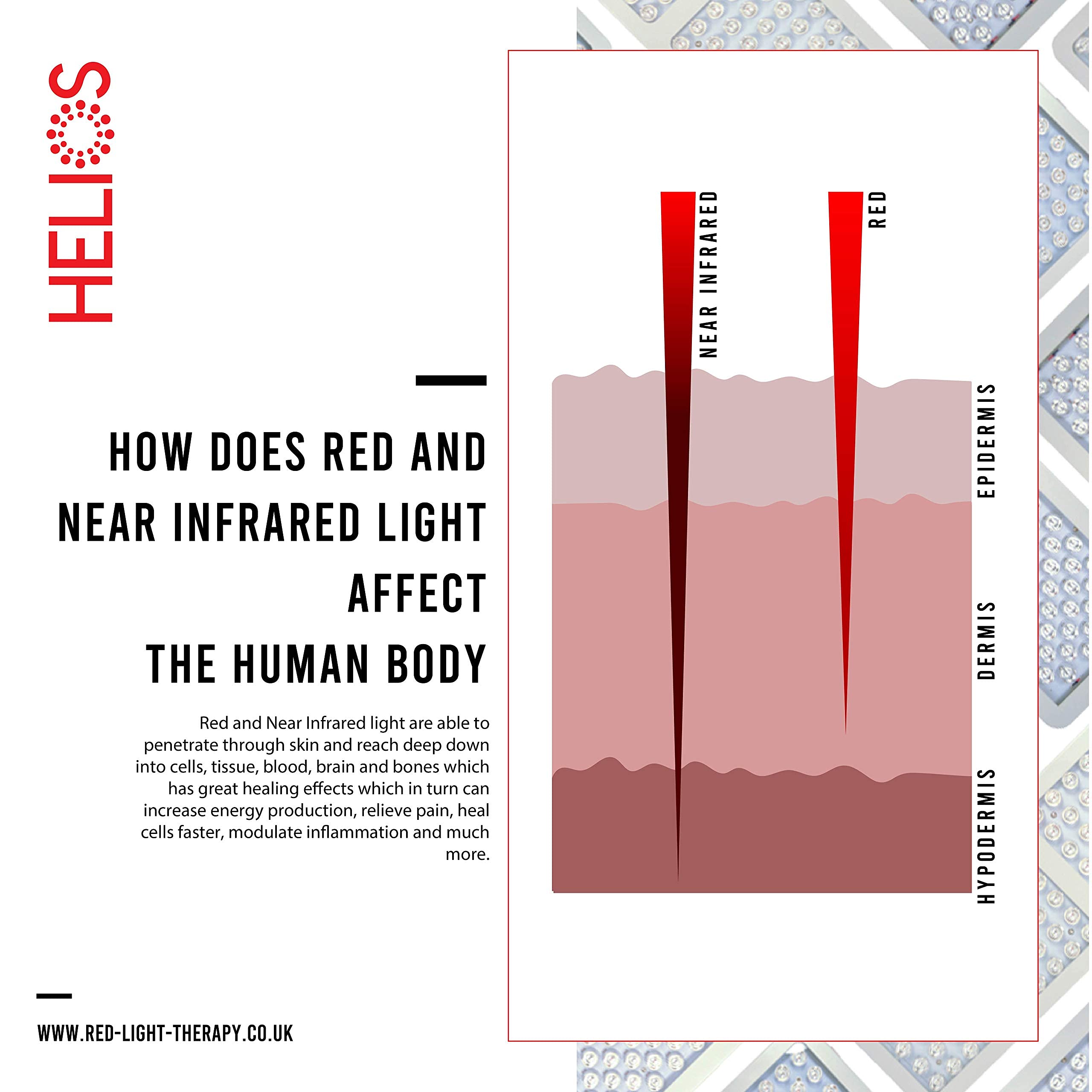 Buy HELIOS 1 Series Red Light Therapy Device - 300W Targeted Red/Near ...