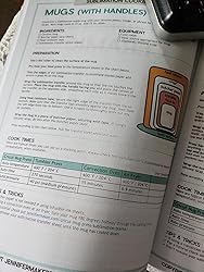 Sublimation Cookbook: Handy One-Page "Recipes" for Over 150 Sublimation ...