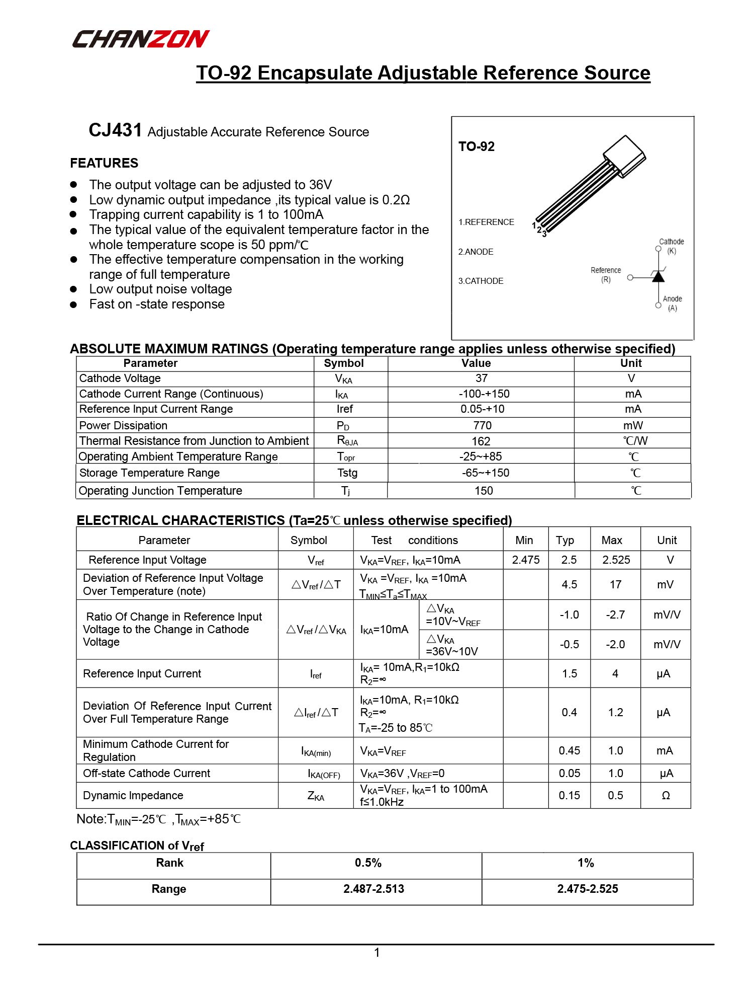 Snapklik.com : Chanzon TL431 TO-92 Positive Adjustable Voltage ...