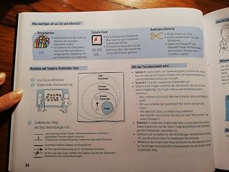 Das Design Thinking Toolbook: Die besten Werkzeuge & Methoden : Lewrick ...