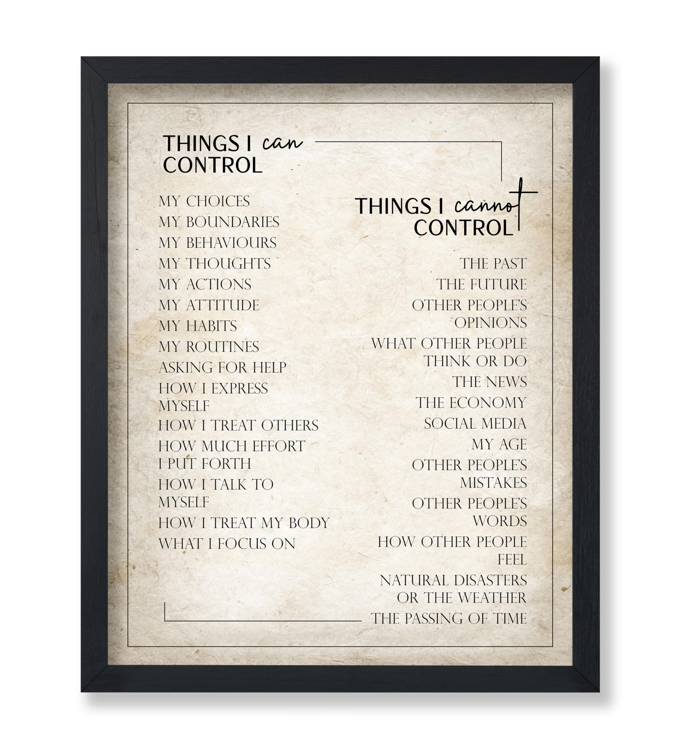 Amazon.com: Poster Master Things I Can Control Poster - Mental Balance ...