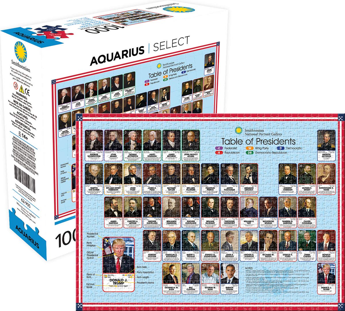 Amazon.com: Aquarius Smithsonian Presidents 1000 Piece Jigsaw Puzzle ...