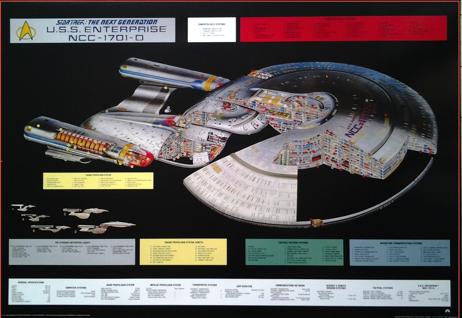 Película Ncc 1701