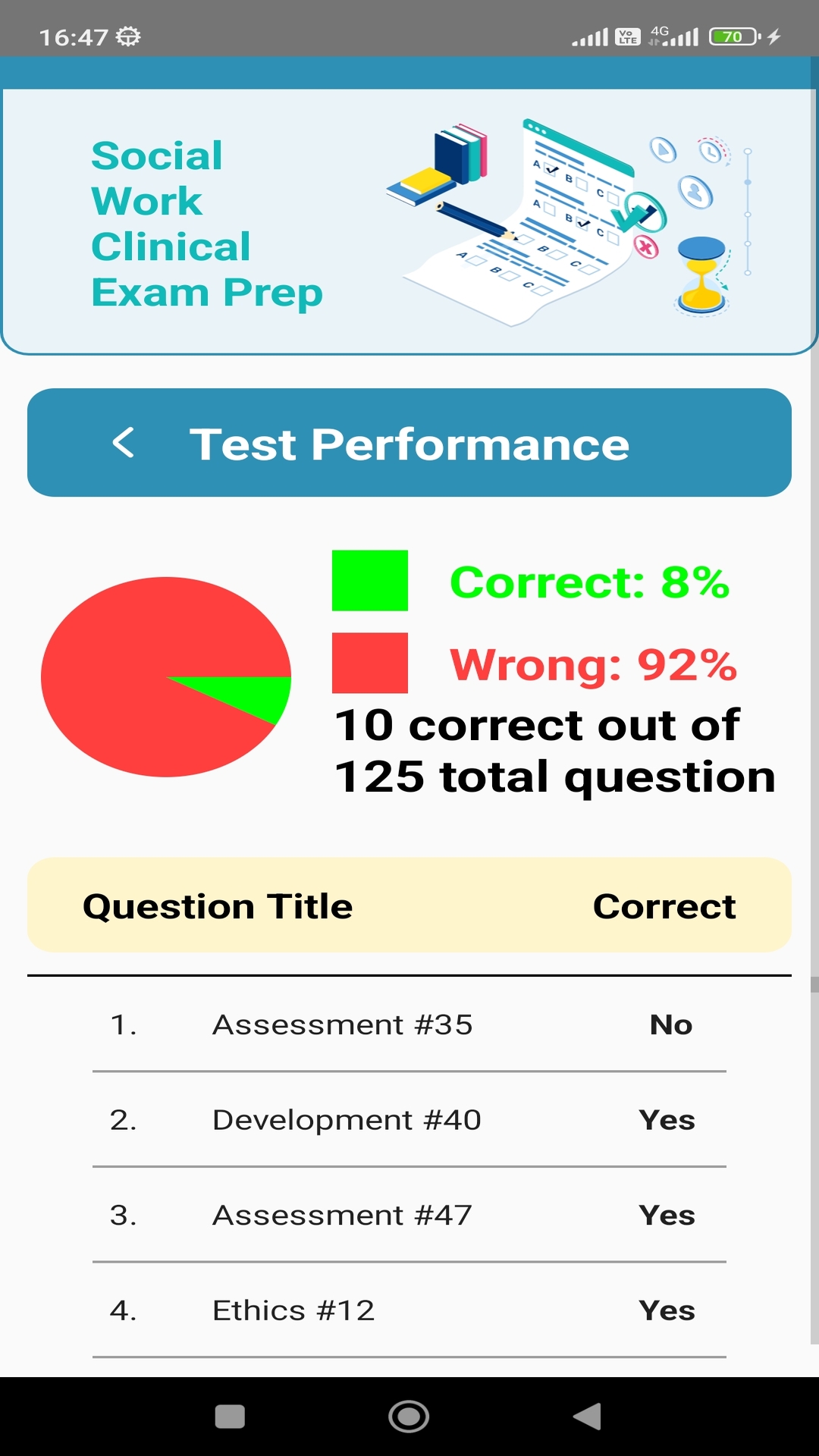 Social Work Clinical Exam Prep - App on Amazon Appstore