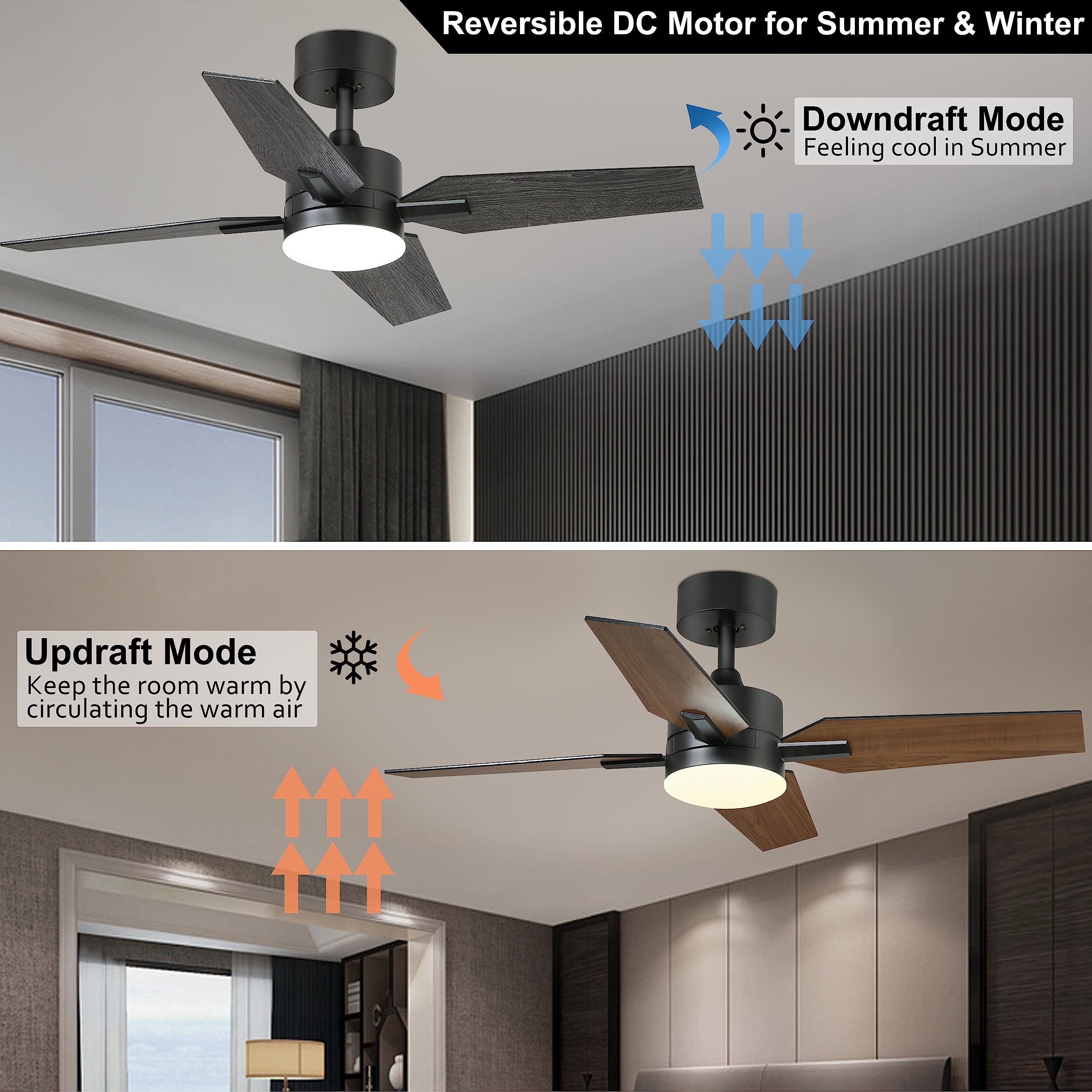 Ohniyou 40â€? Ceiling Fans with Lights and Remote, Small Outdoor ...