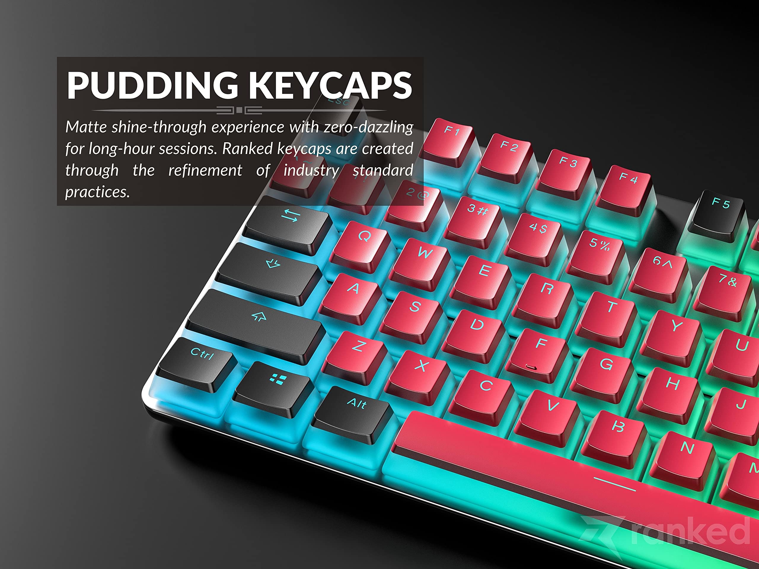 Ranked Pudding PBT Keycaps | 112 Double Shot Translucent ANSI US & ISO ...