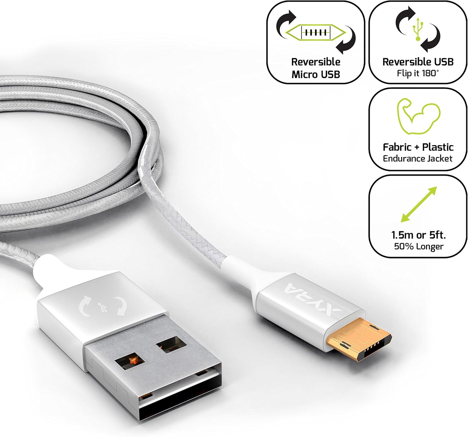 Amazon.com: Xyra XL Reversible USB Syncing Cable - Reversible Micro USB ...