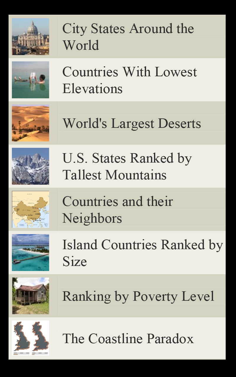 World Geography Lists - App on Amazon Appstore