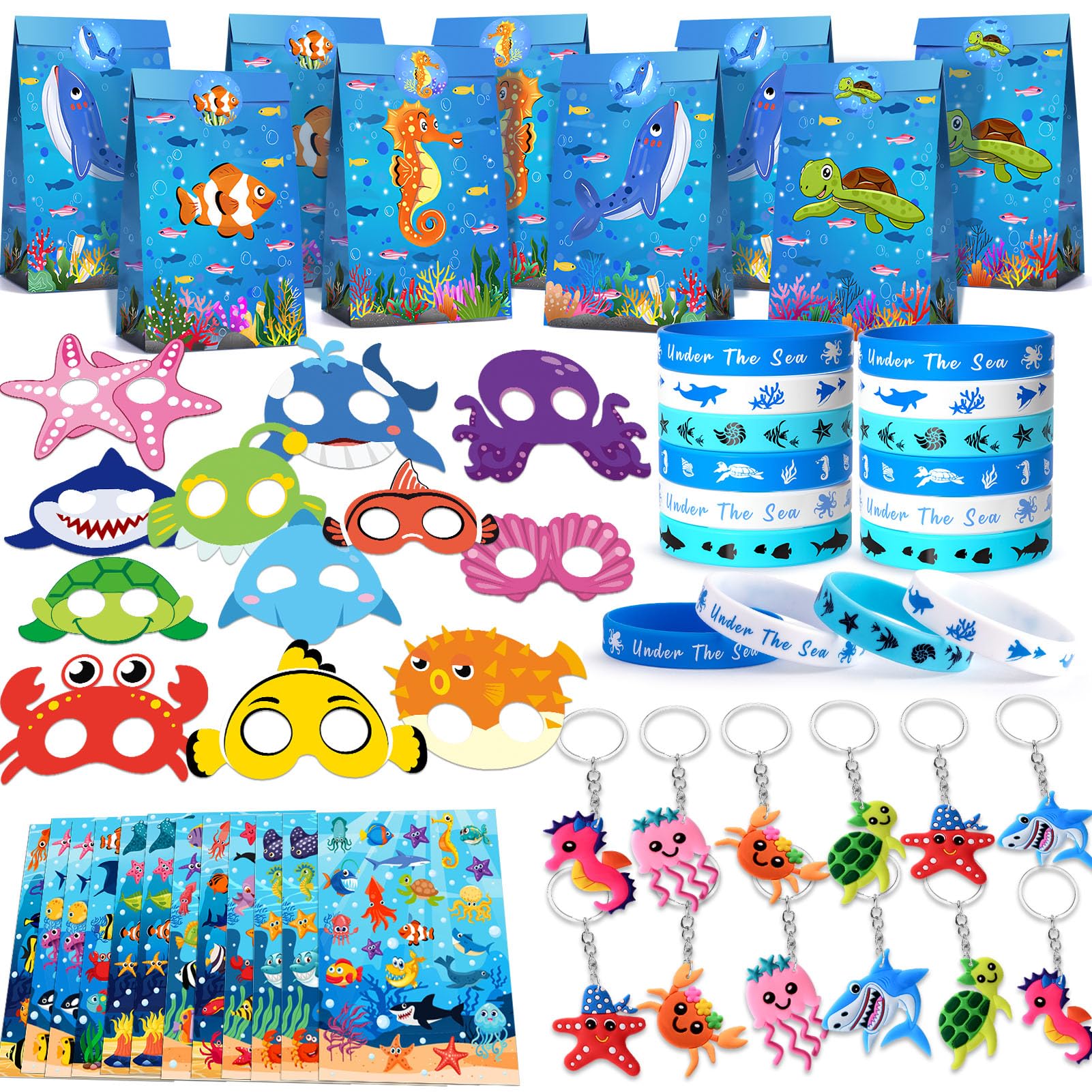 Give Aways Kindergeburtstag