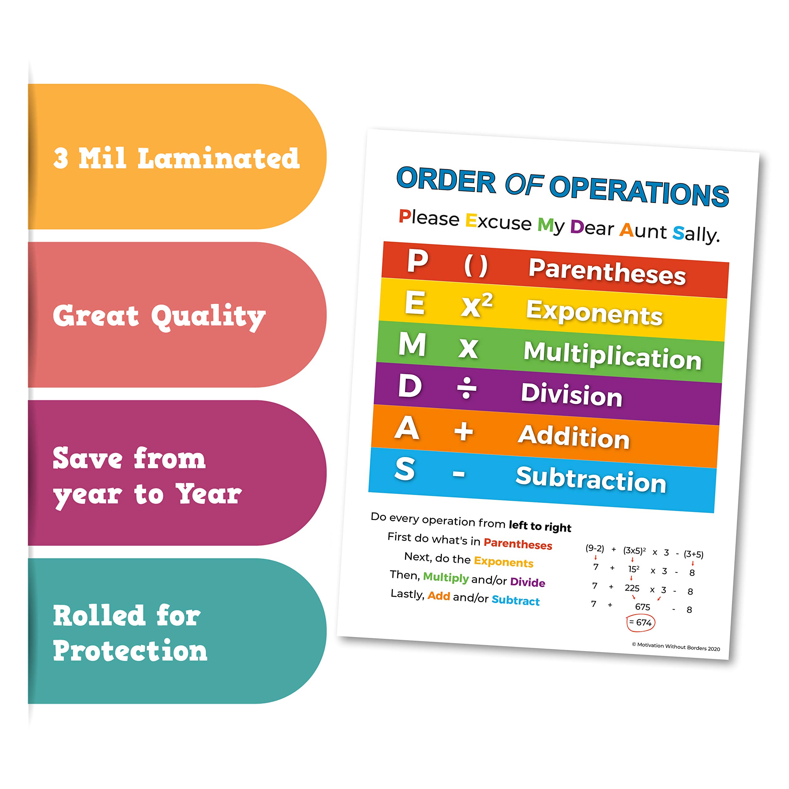 Order of Operations Poster (LAMINATED PEMDAS Math Posters for ...