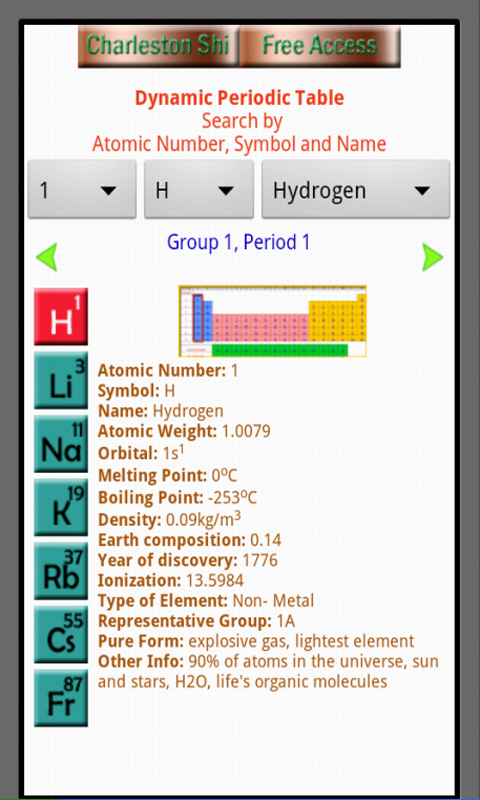 Labeled Periodic Table Of Elements With Name Dynamic