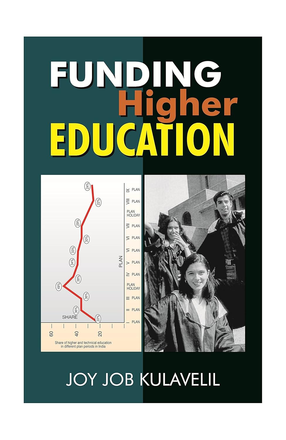 The Poverty Problem M Syam Sundar 9789382186731 Books Amazonca