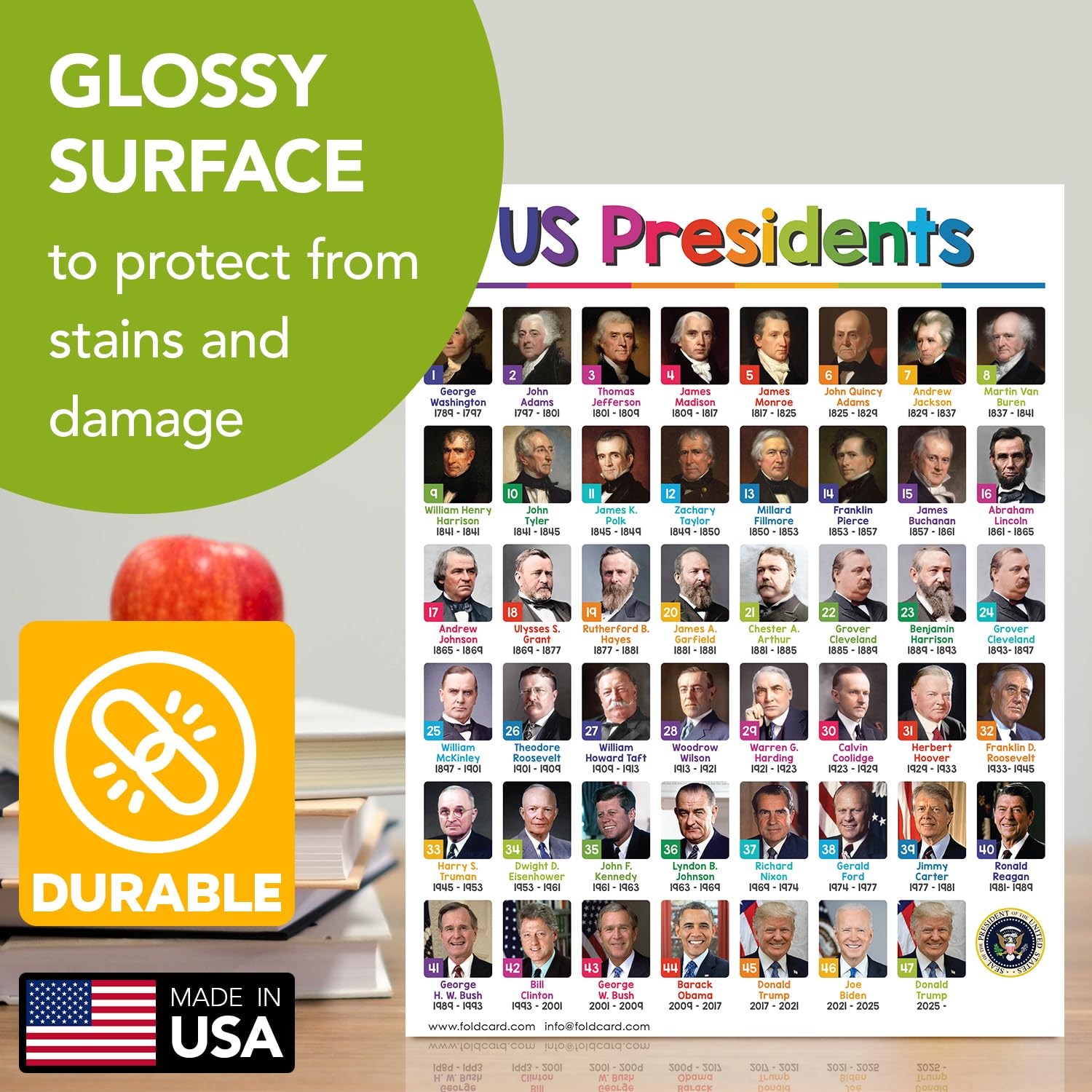 Snapklik.com : USA Presidents Educational Posters Classroom And ...