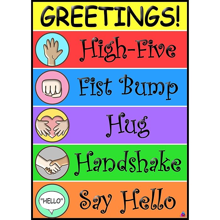 Buy Greetings Poster for Kids- Laminated, Size 14x19.5 in.- Classroom ...