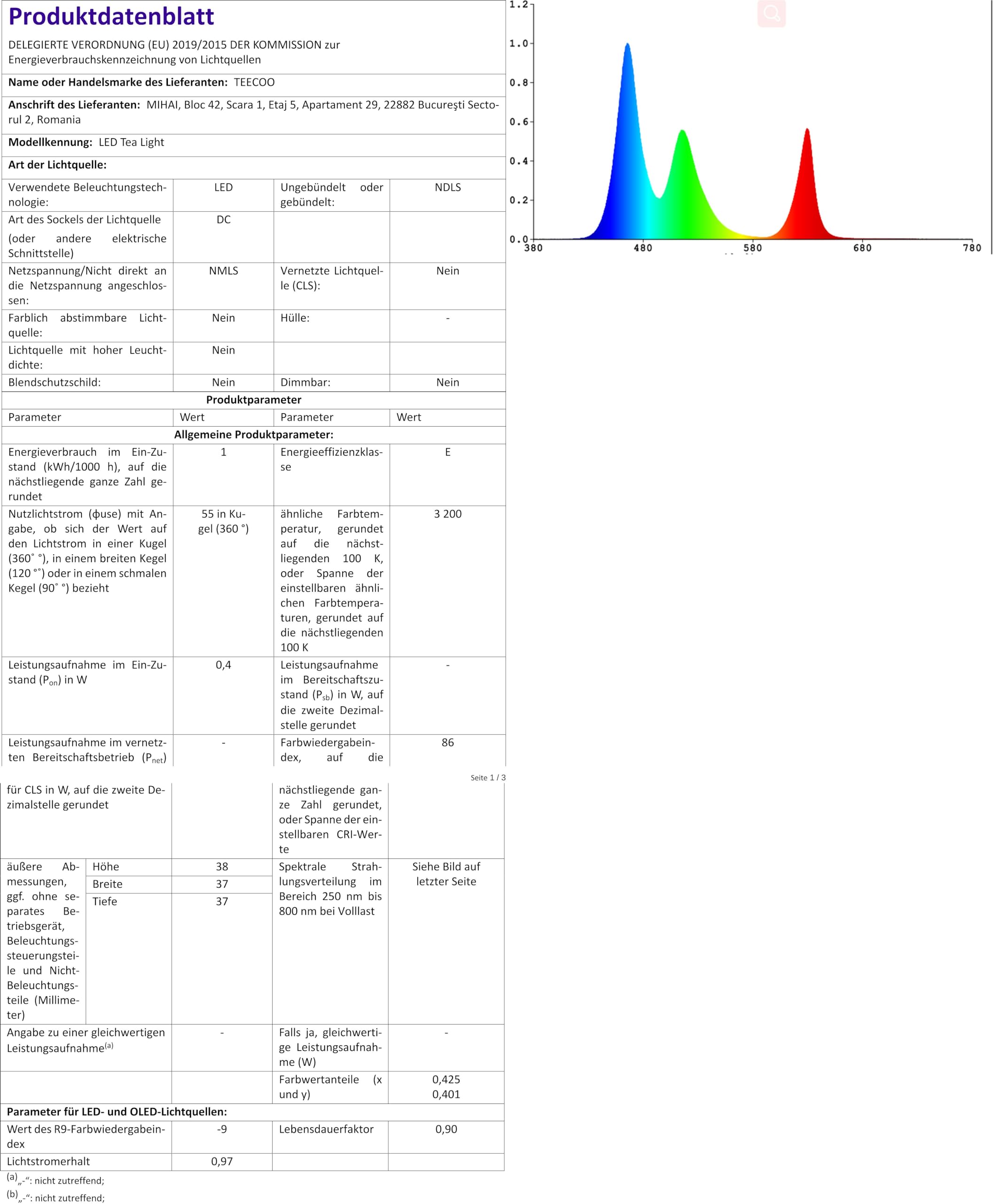 ERTYUI LED Tea Lights, 12/24/50/100/200 Pack Flameless Tea Lights, Warm ...