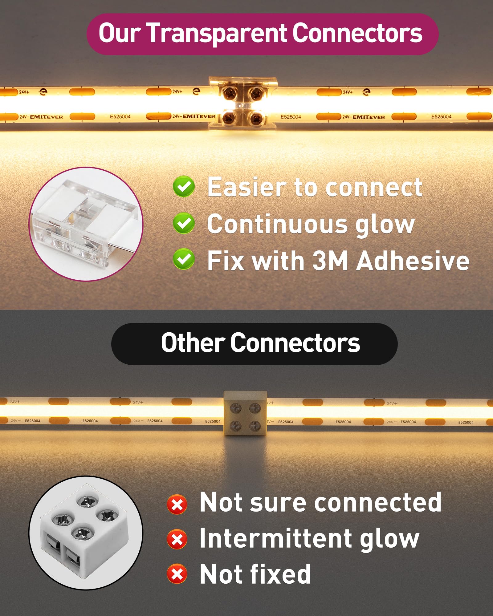 Snapklik.com : LED Strip Connectors,12 Packs LED Tape Light Connector 2 ...