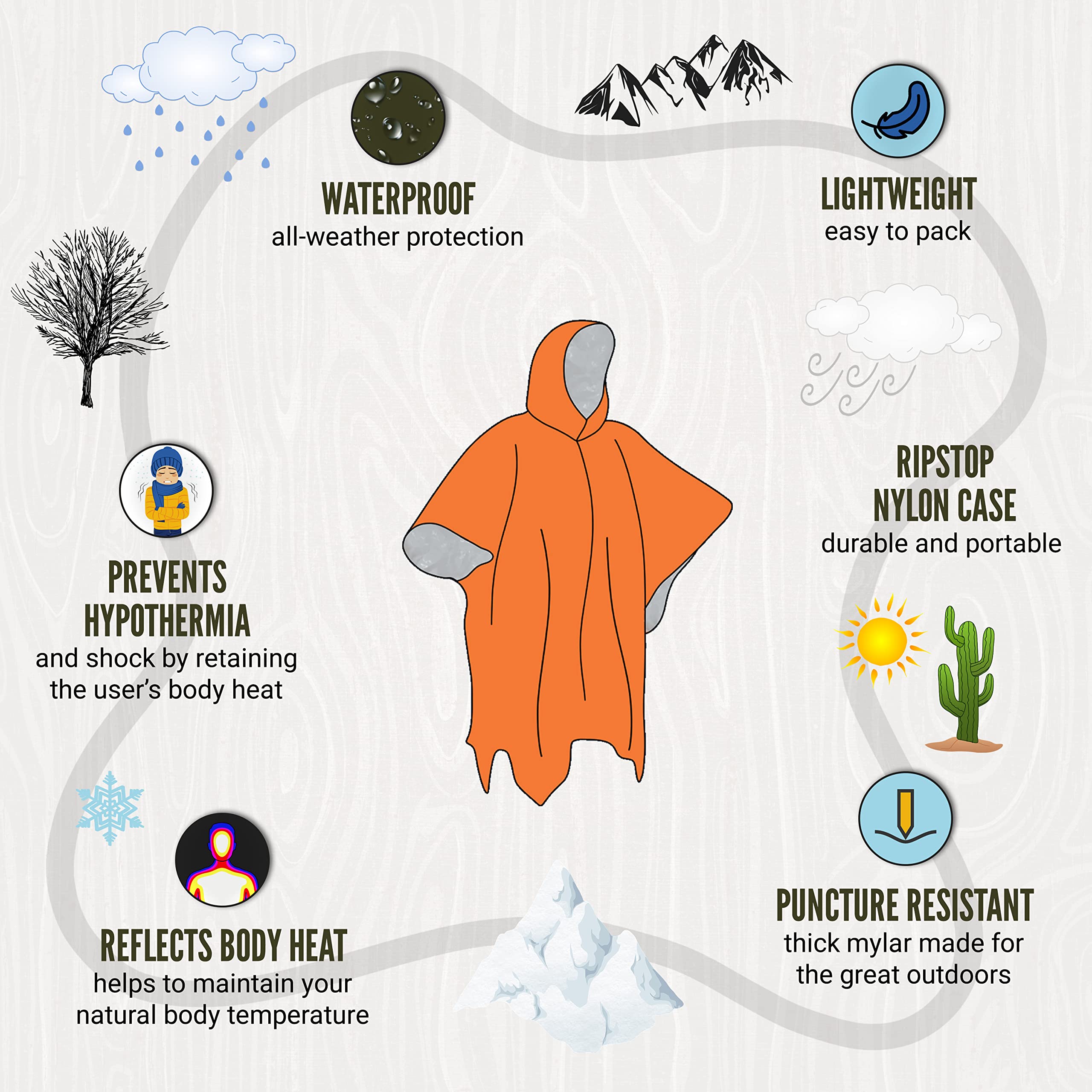 Snapklik.com : Lingito Emergency Poncho, Thermal Survival Poncho ...