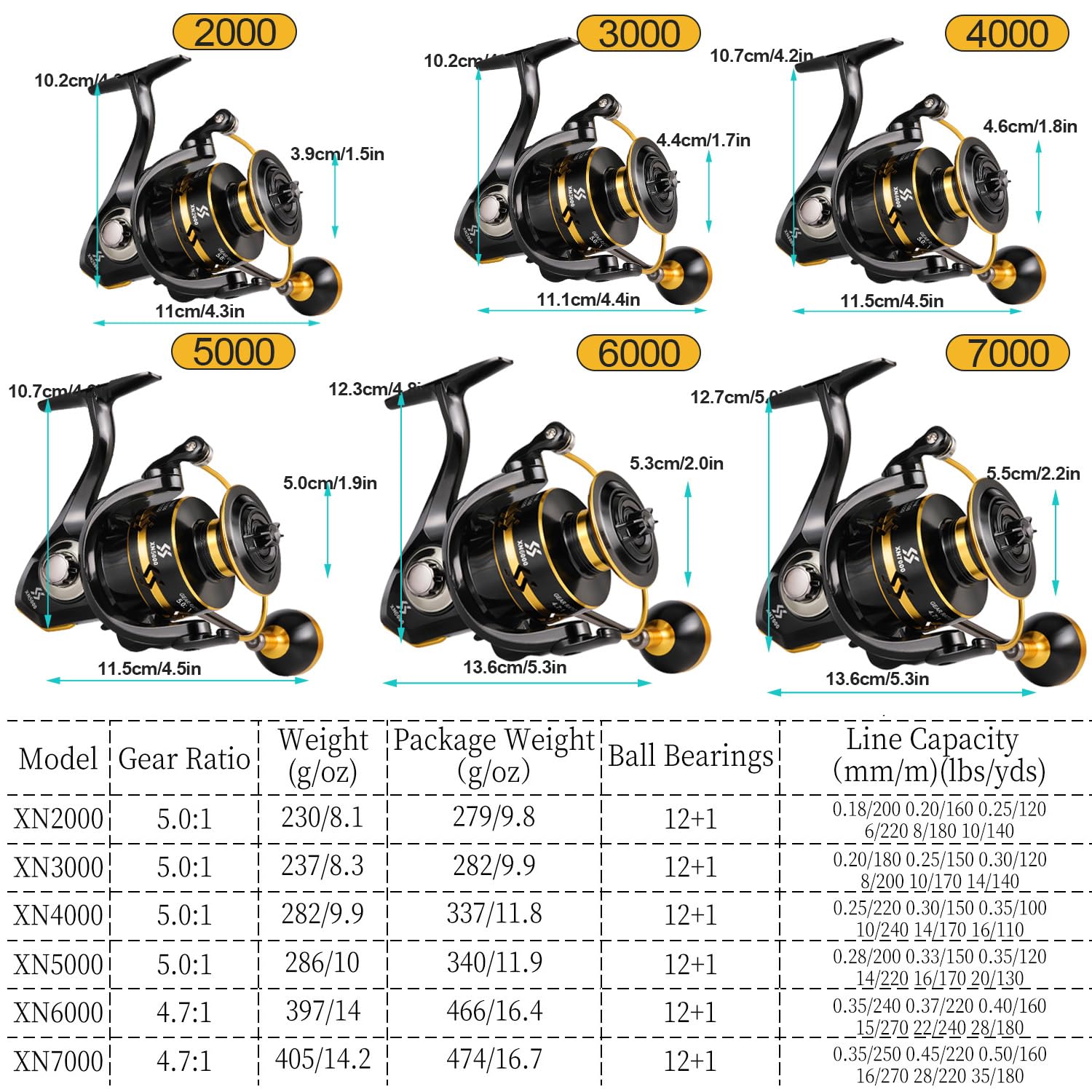 Snapklik.com : Spinning Reels Light Weight Ultra Smooth Powerful ...