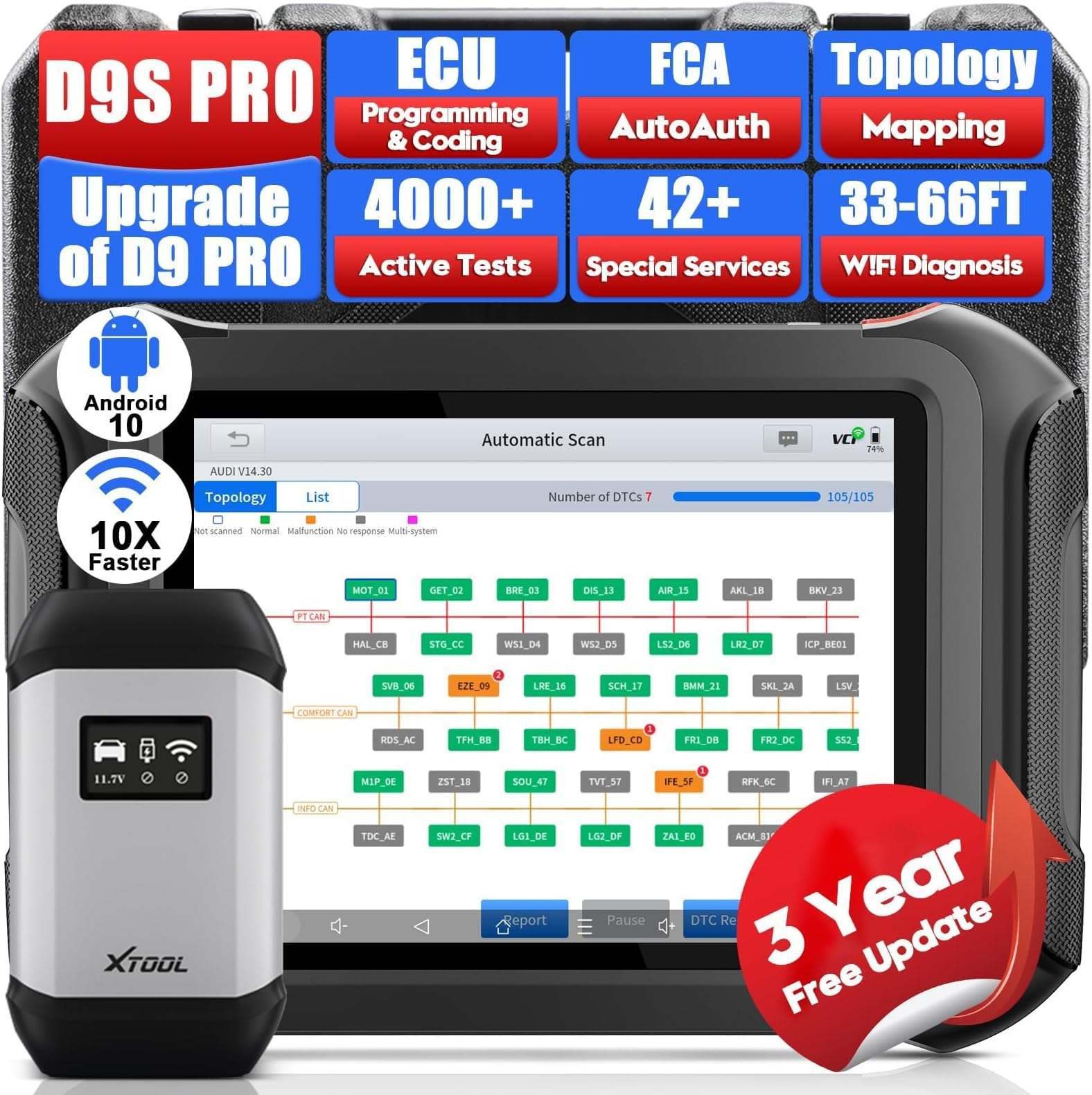 Amazon.com: XTOOL D9S PRO ECU Programming and Coding Automotive Scan ...