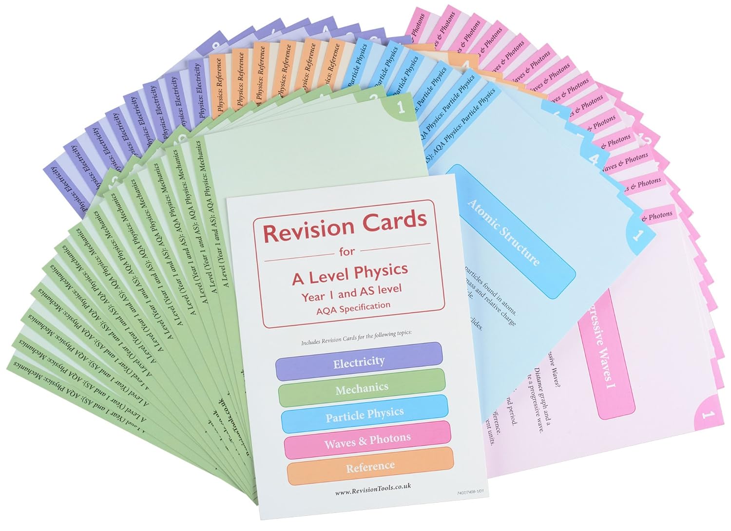 Black Dragon Revision Cards for A-Level Physics: AQA, Year 1 & AS ...