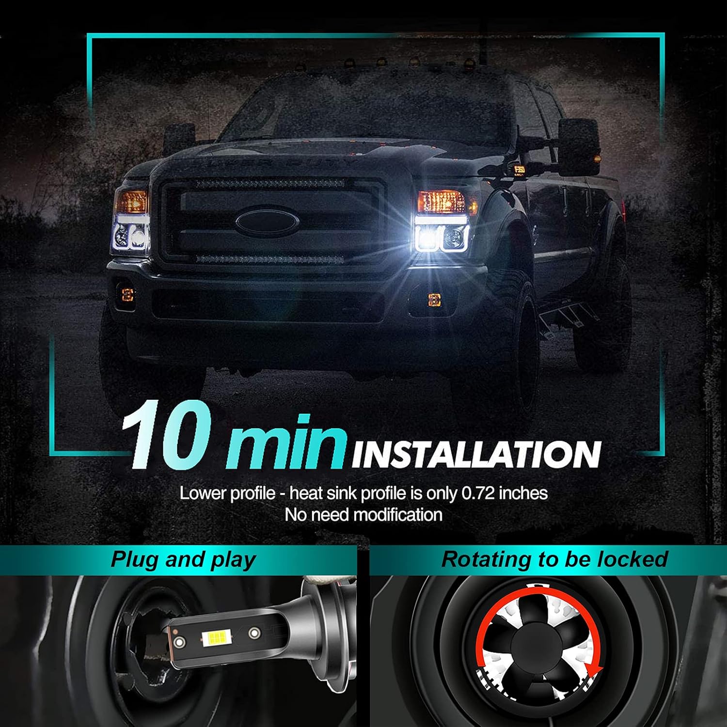 SilverHolder Kits de faros LED H7 para faros delanteros luz antiniebla ...