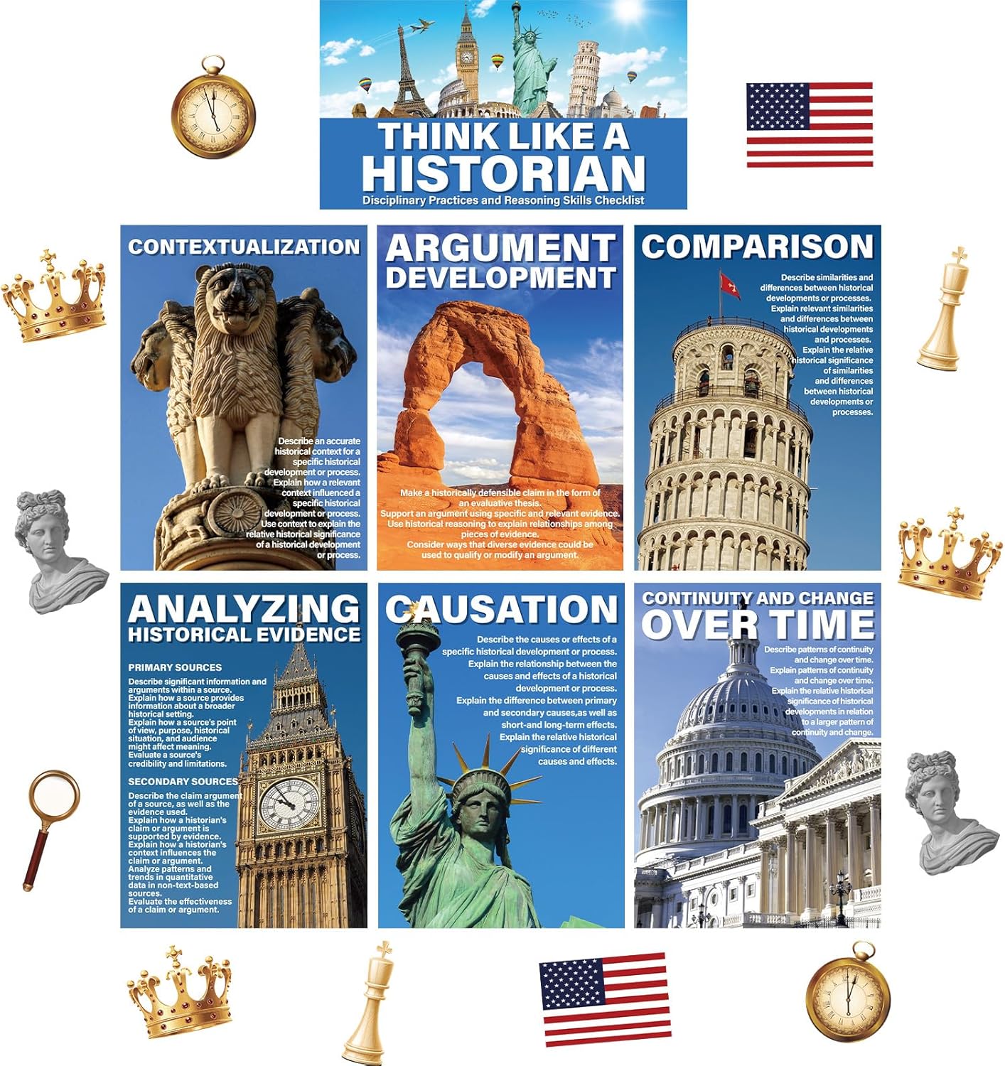 Amazon.com: 19 Pcs Social Studies Classroom Decorations Civilizations ...