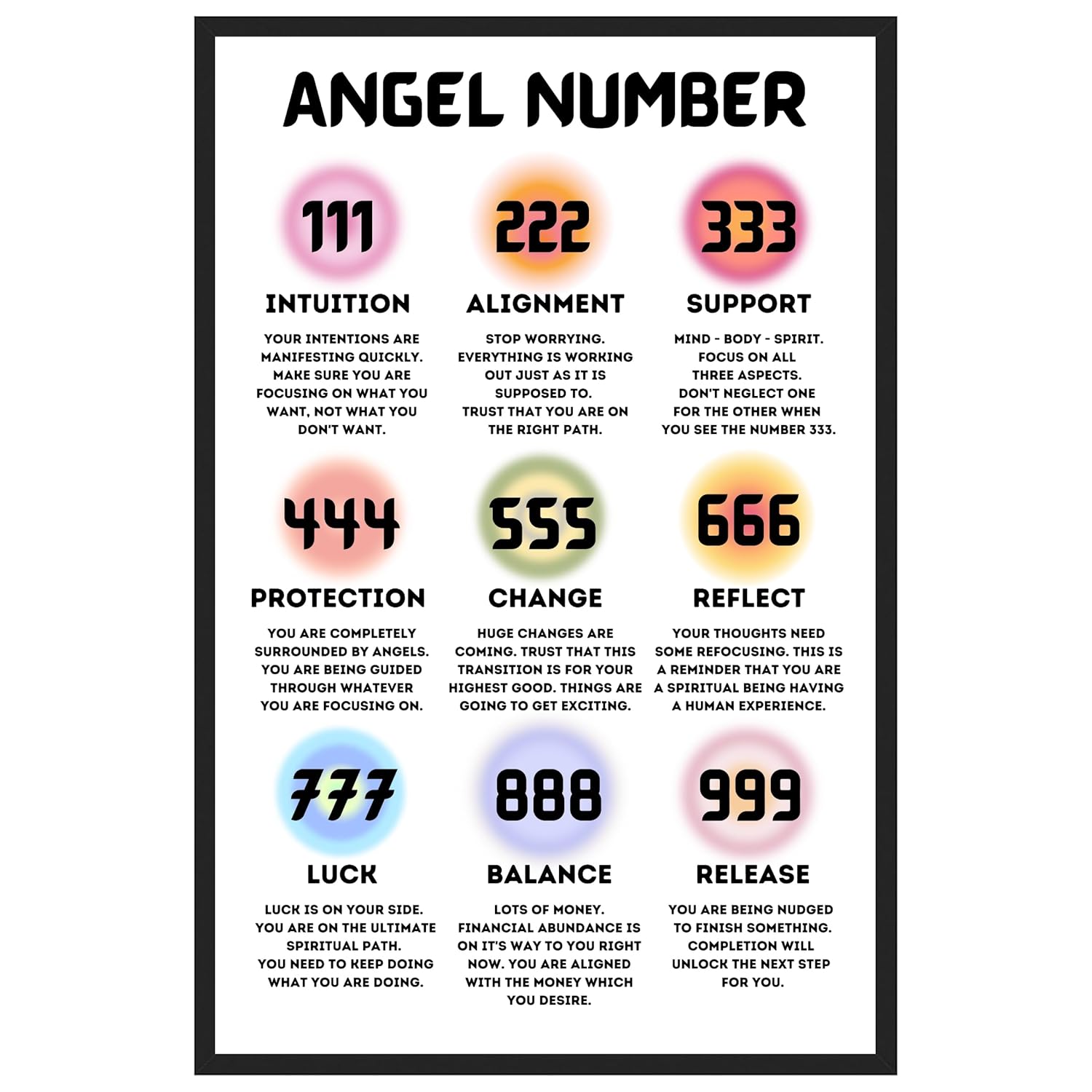 Amazon.com: Aura Poster, All Angel Number Poster for Aesthetic Room Decor - 111, 222, 333, 444 ...