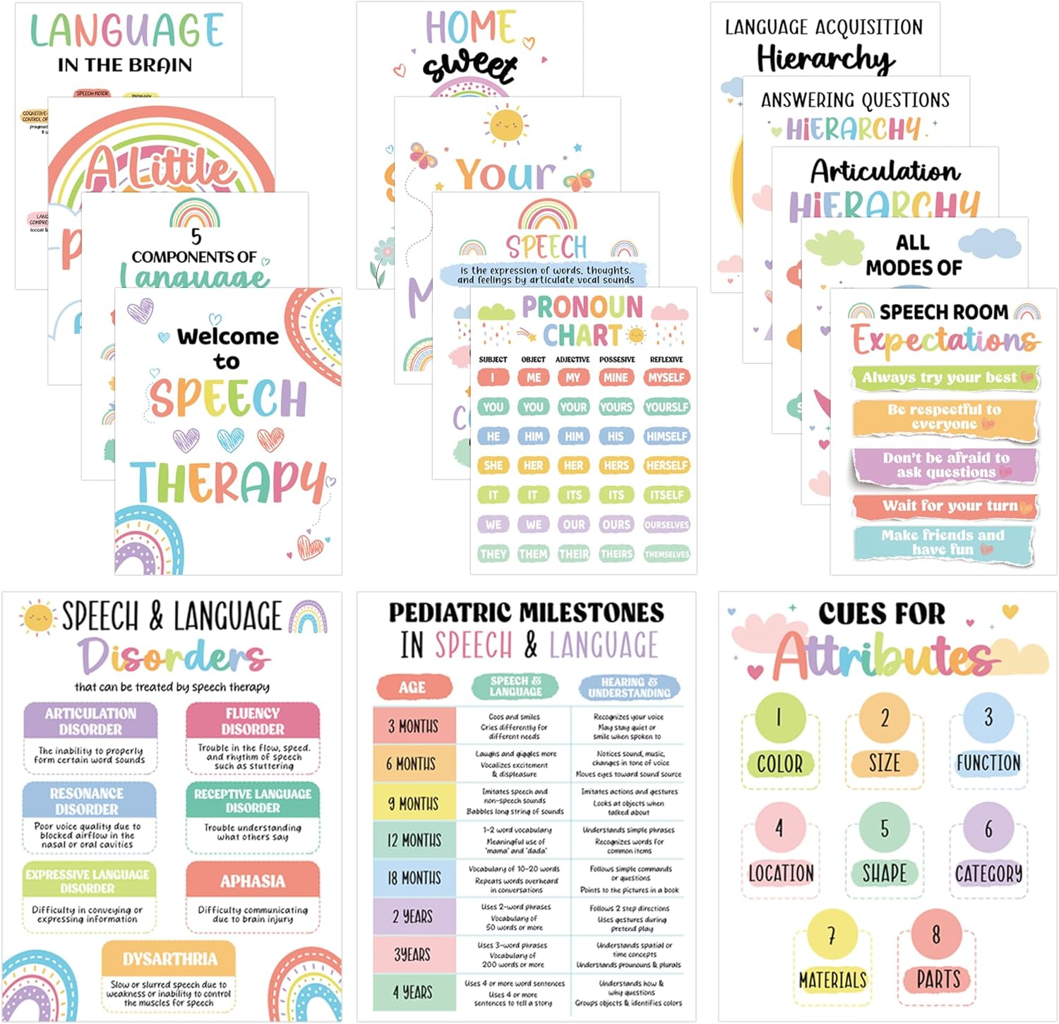 Amazon.com: Speech Therapy Posters for Classroom: 16 Pcs Boho Parts of ...