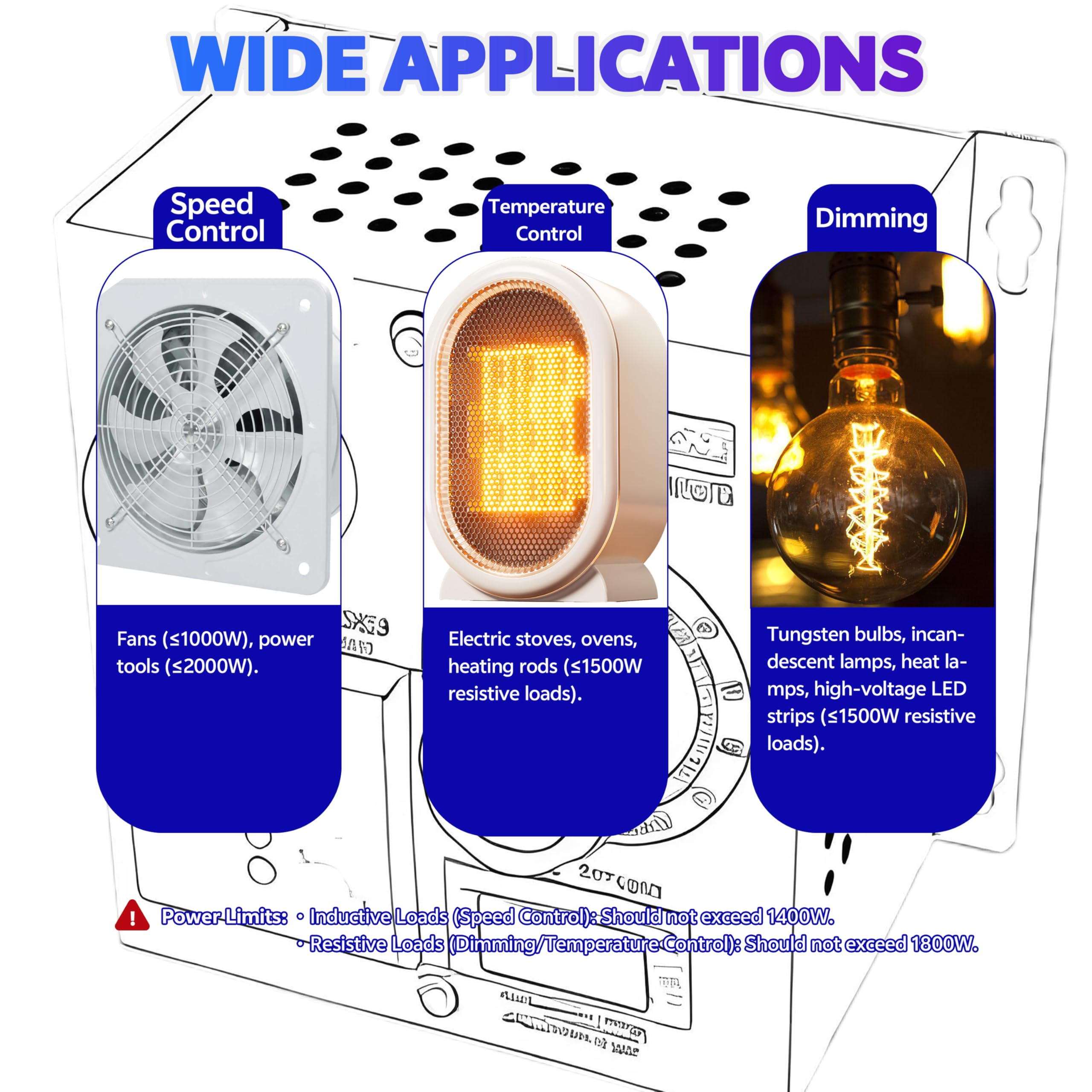 Snapklik.com : SCR Voltage Controller AC 110V 220V/15A/ 4000W Variable ...