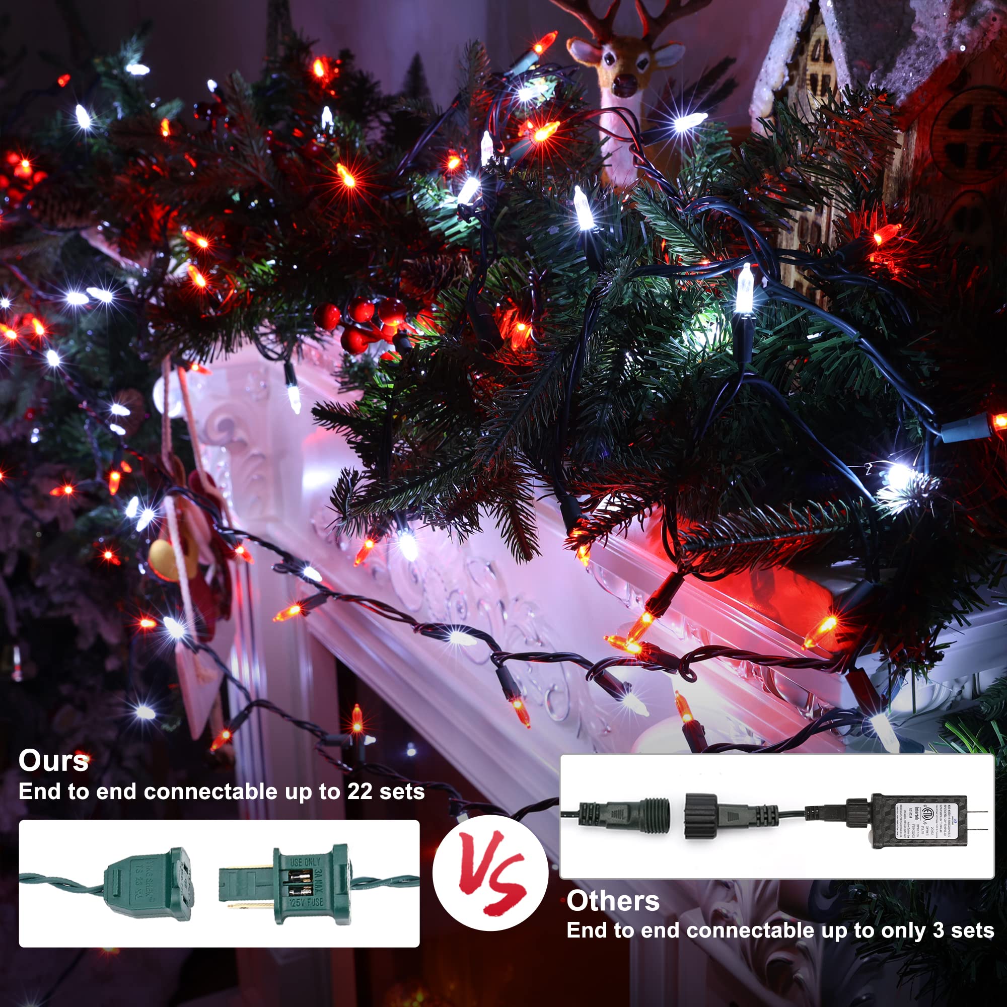 Snapklik.com : Red & White Christmas Lights, 33ft 100 LED Christmas ...