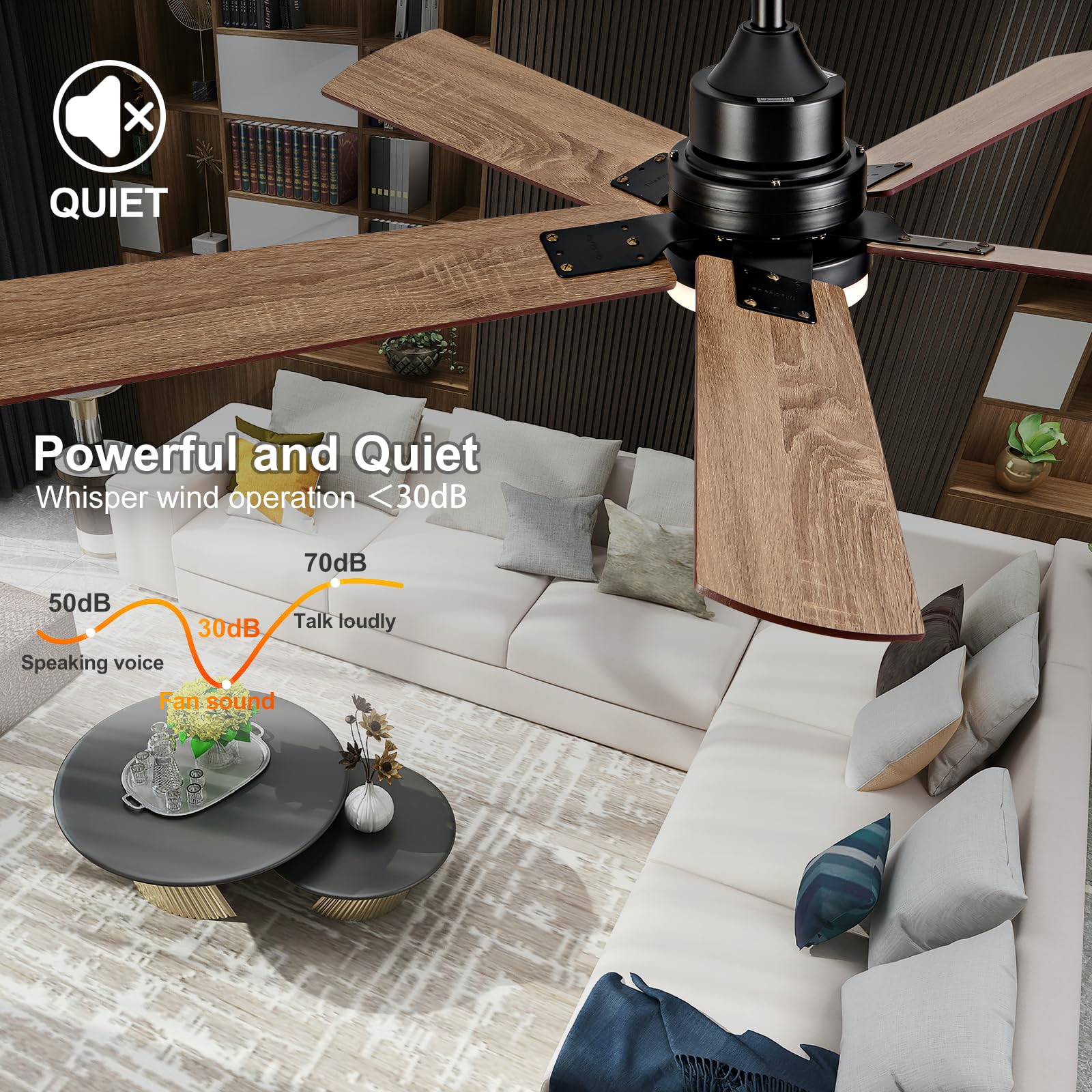 Snapklik.com : 48 Inch Ceiling Fans