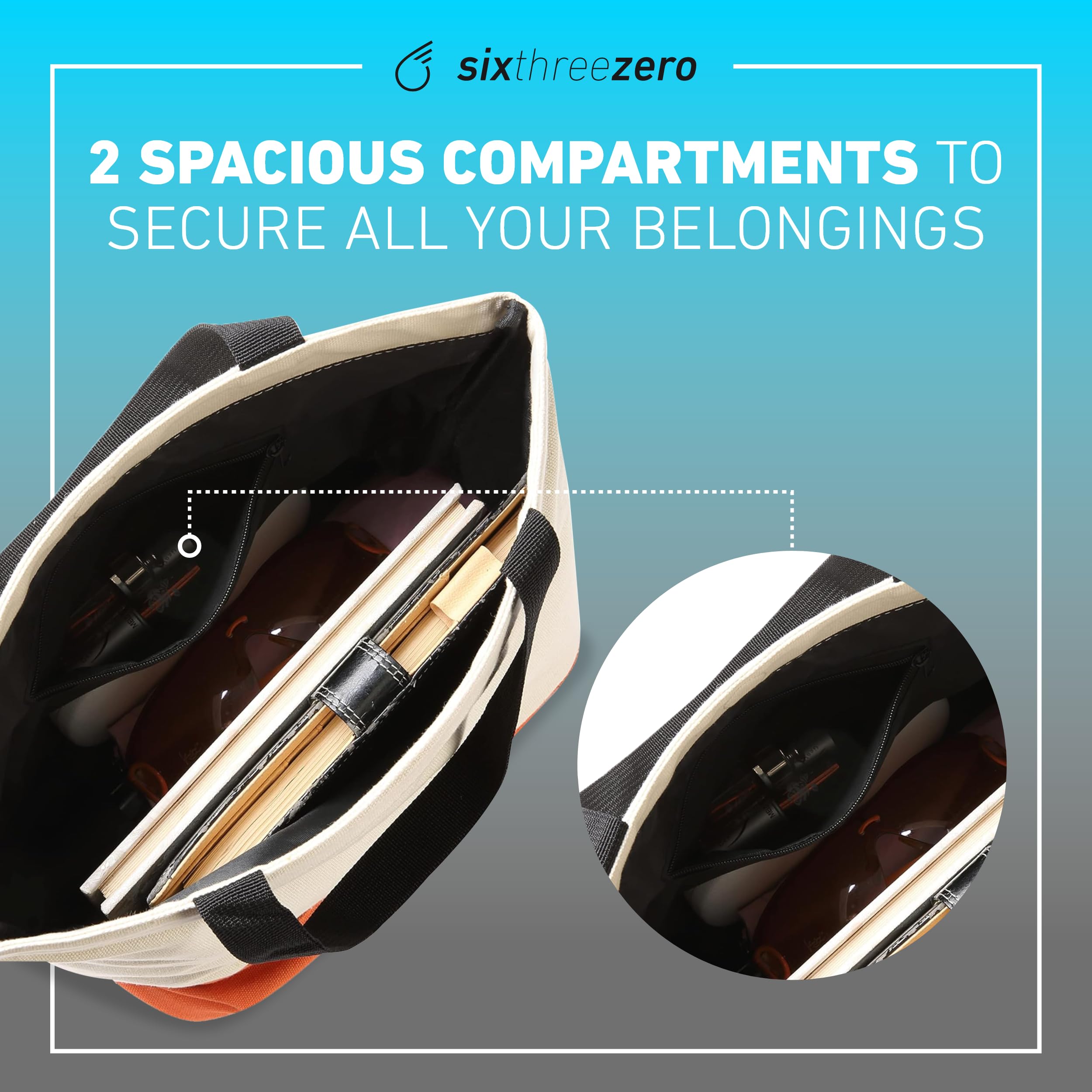 Snapklik.com : Sixthreezero Bike Bag For Front Or Rear Rack, Waterproof ...