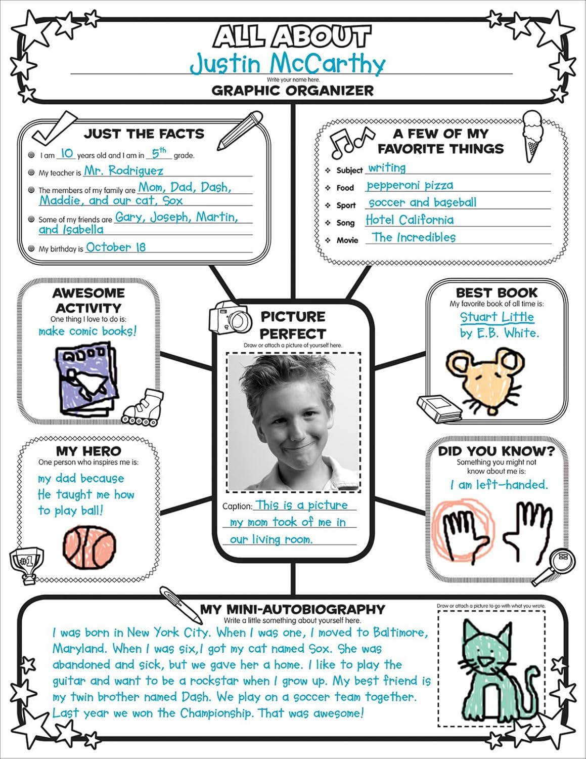 Amazon.com: Graphic Organizer Posters: All-About-Me Web: Grades 3-6 ...