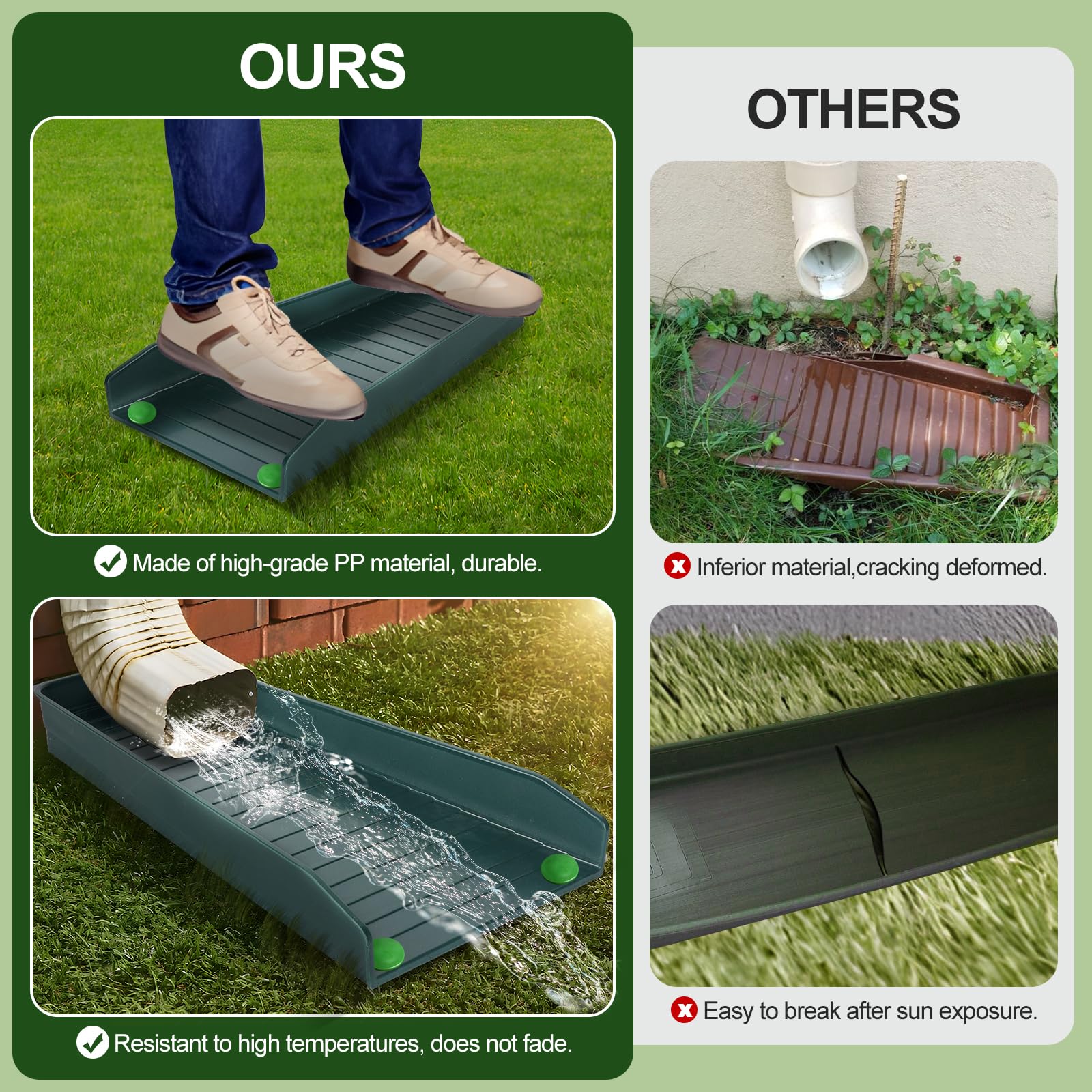 Rain Collection System Aluminum Alloy Rain Gutter Downspout Splash ...