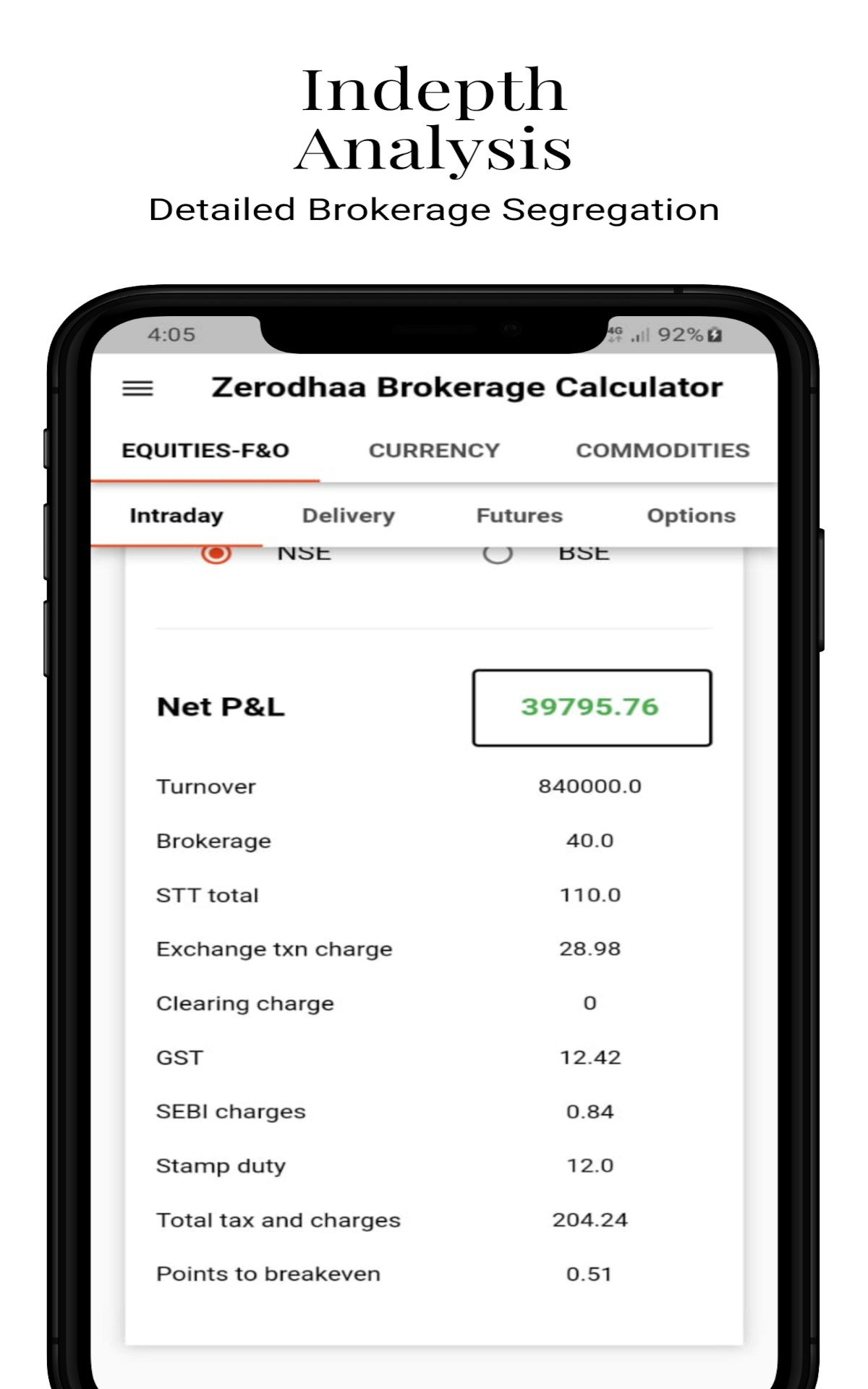 Zerodhaa Brokerage Calculator - App on Amazon Appstore
