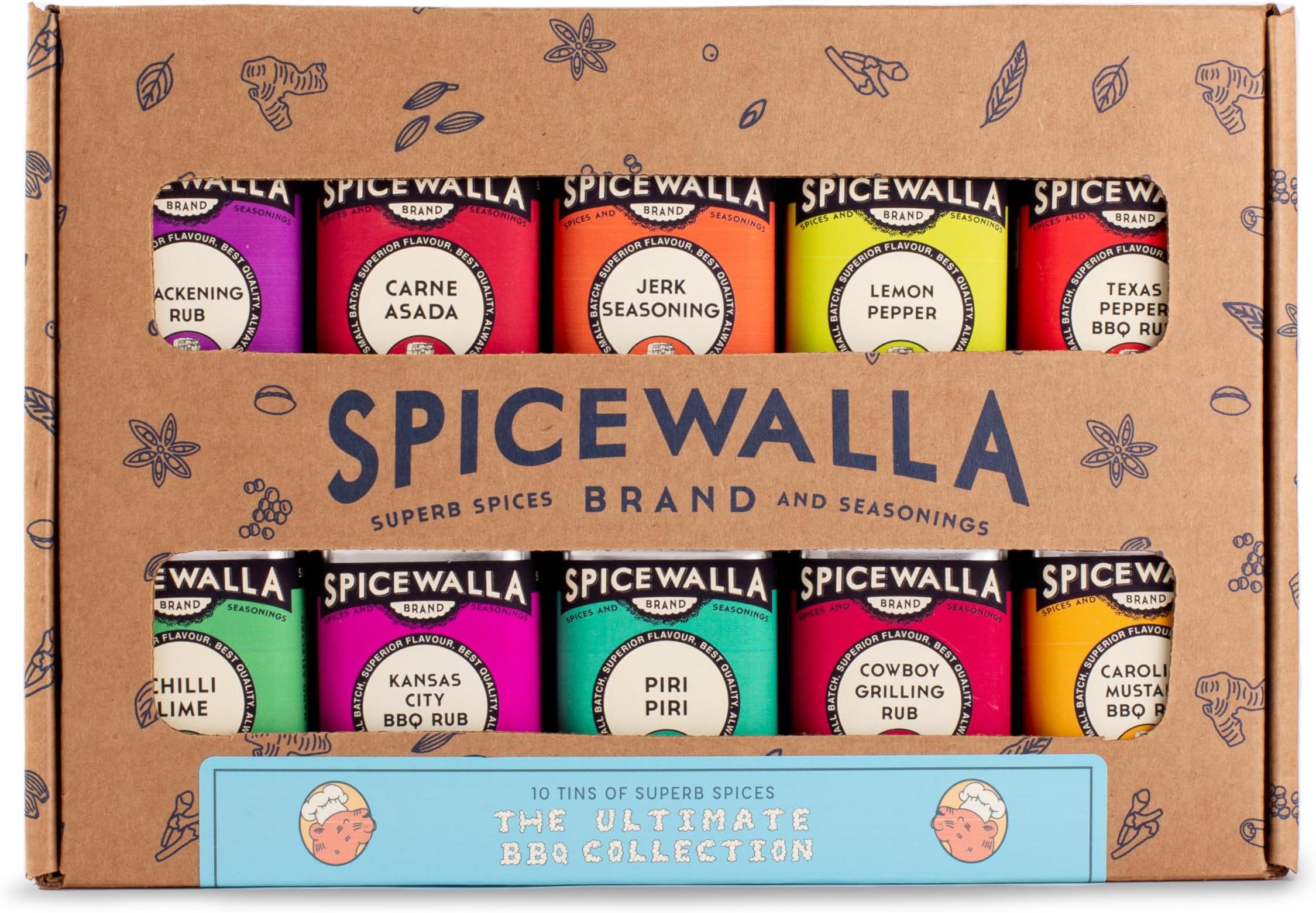 Amazon.com: Ultimate Backyard BBQ Rub 6 Pack Gift Collection