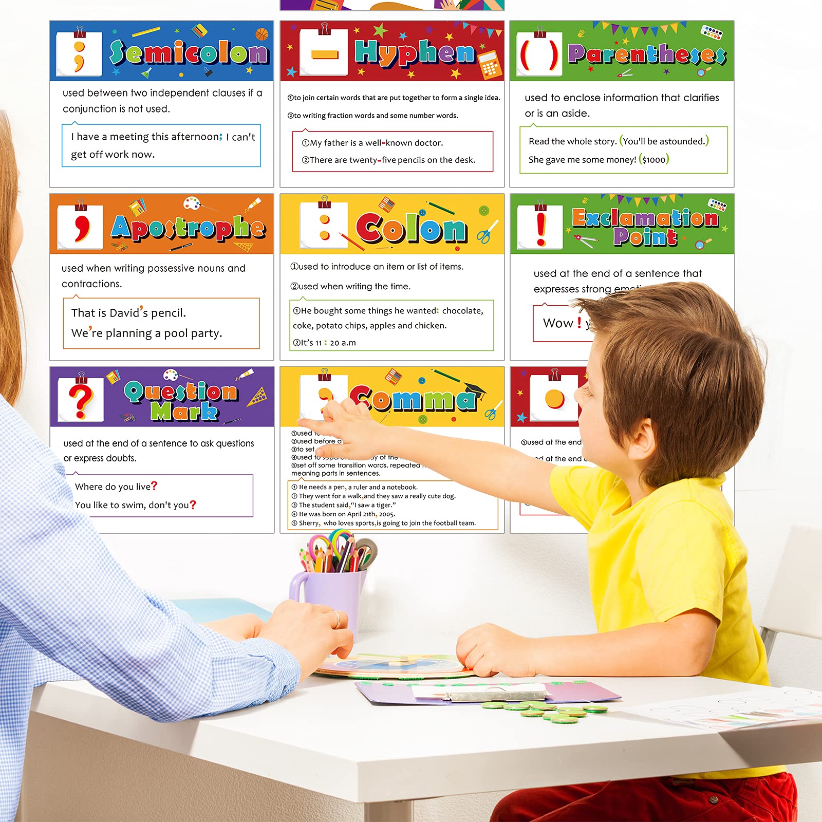 11 Pieces Punctuation Rules Poster For Classroom Laminated Educational ...